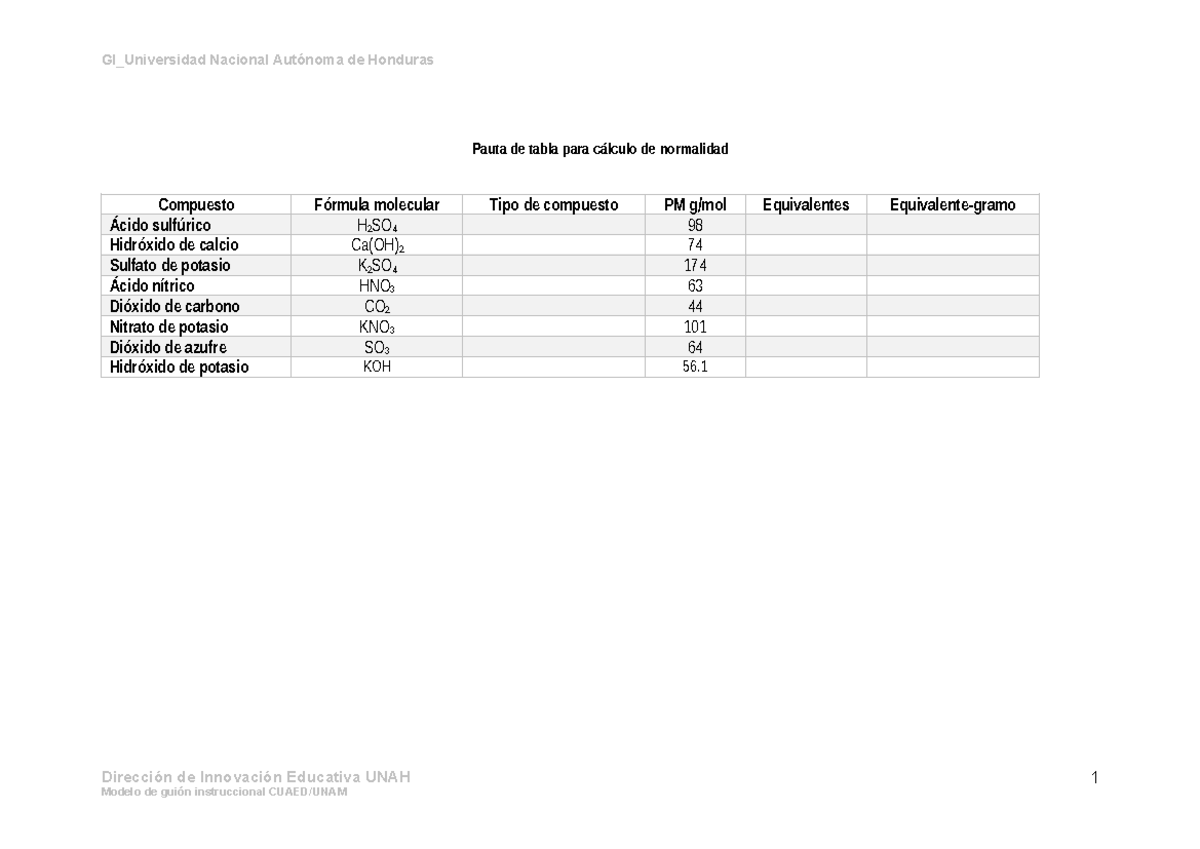 Tabla para cálculo de normalidad unidad 4 tema 2 - GI_Universidad ...