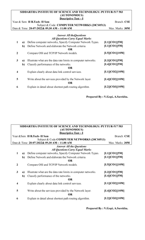 Cosmetics unit 1 - B.Tech - Studocu