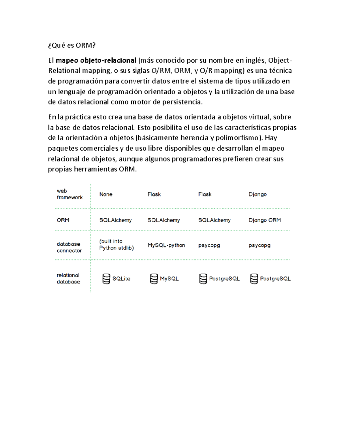 Mapeo objeto relacional - es ORM? El mapeo conocido por su nombre en ...