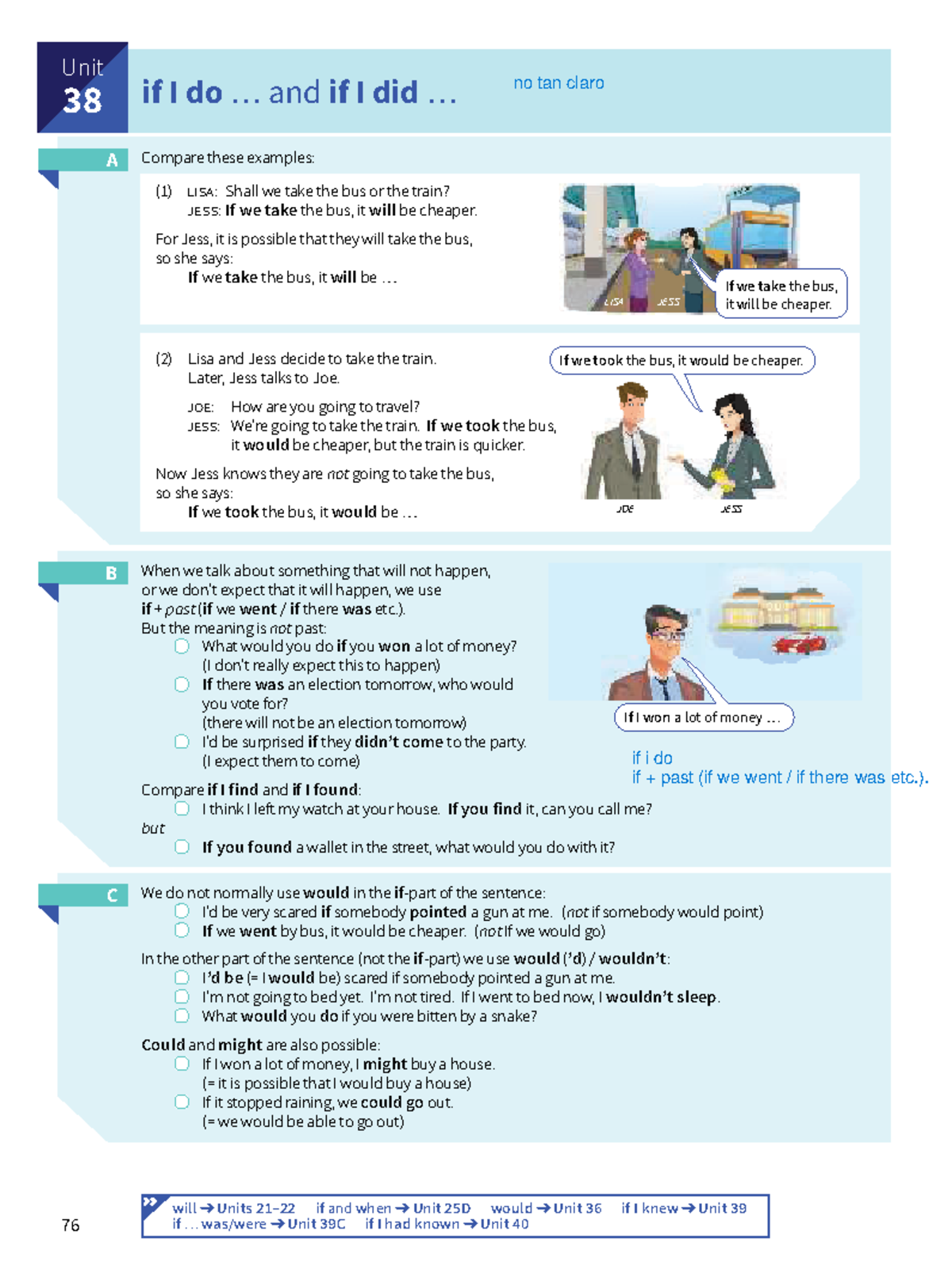 English Grammar in Use B1 - B2 (2) - if I do ... and if I did ... 38 A ...