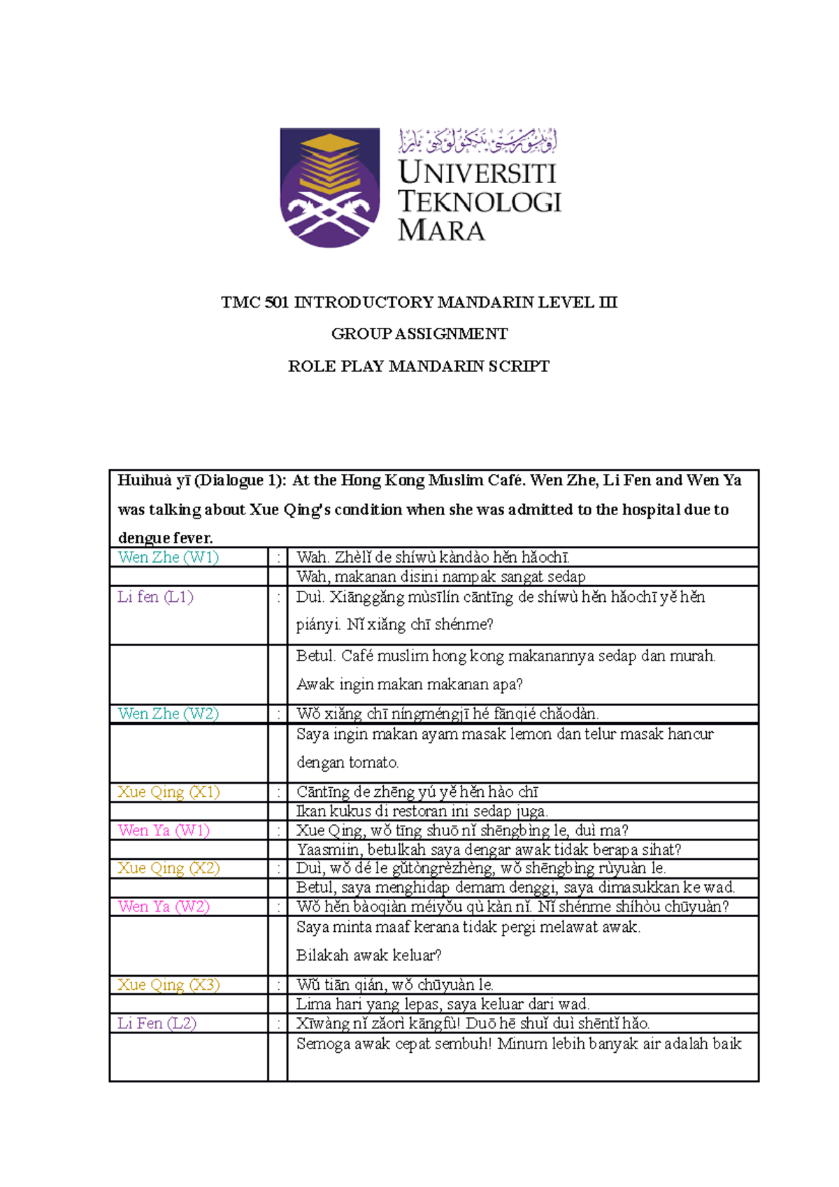 Group 4 Wen Zhe - FINAL SCRIPT OF MANDARIN TMC501 - TMC 501 INTRODUCTORY MANDARIN LEVEL III ...