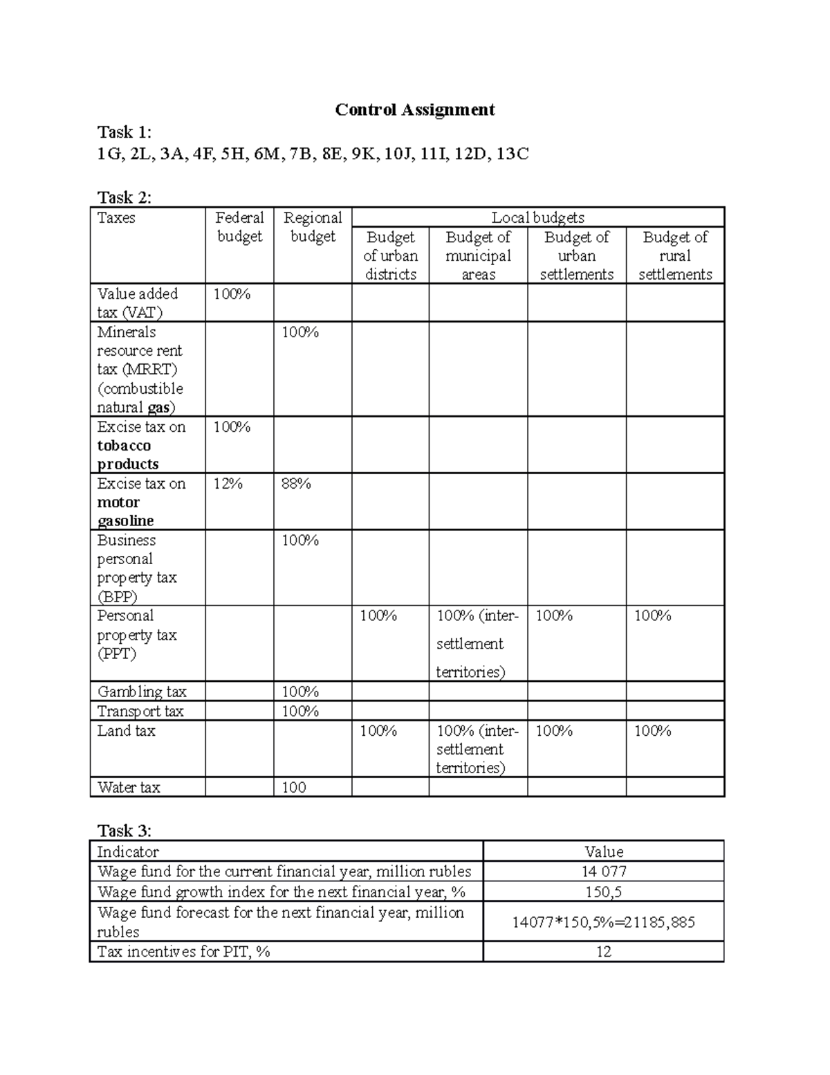Control Assignment Iff20 Control Assignment Task 1 1g 2l 3a 4f
