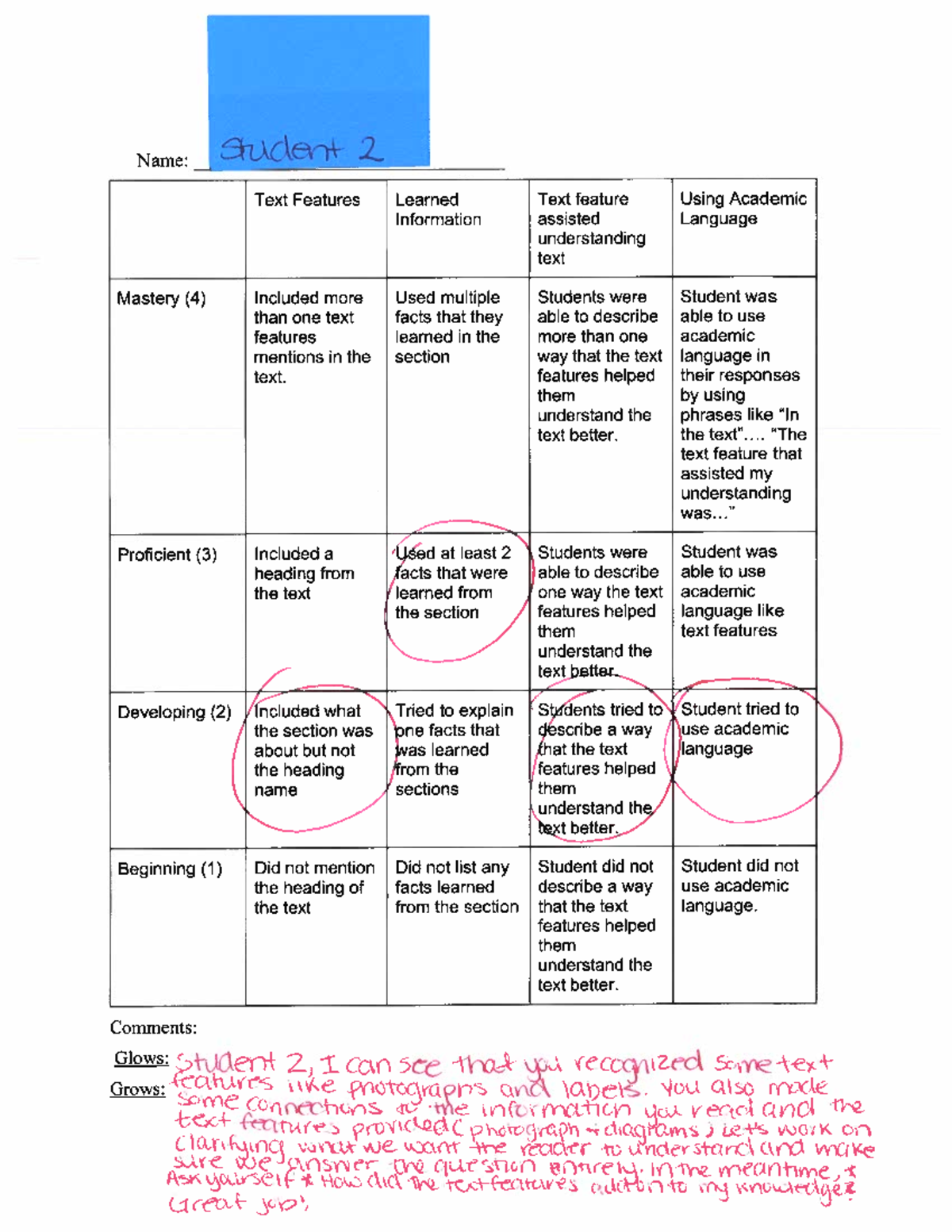 Task 3 Student work - EDUC 4750 - Studocu
