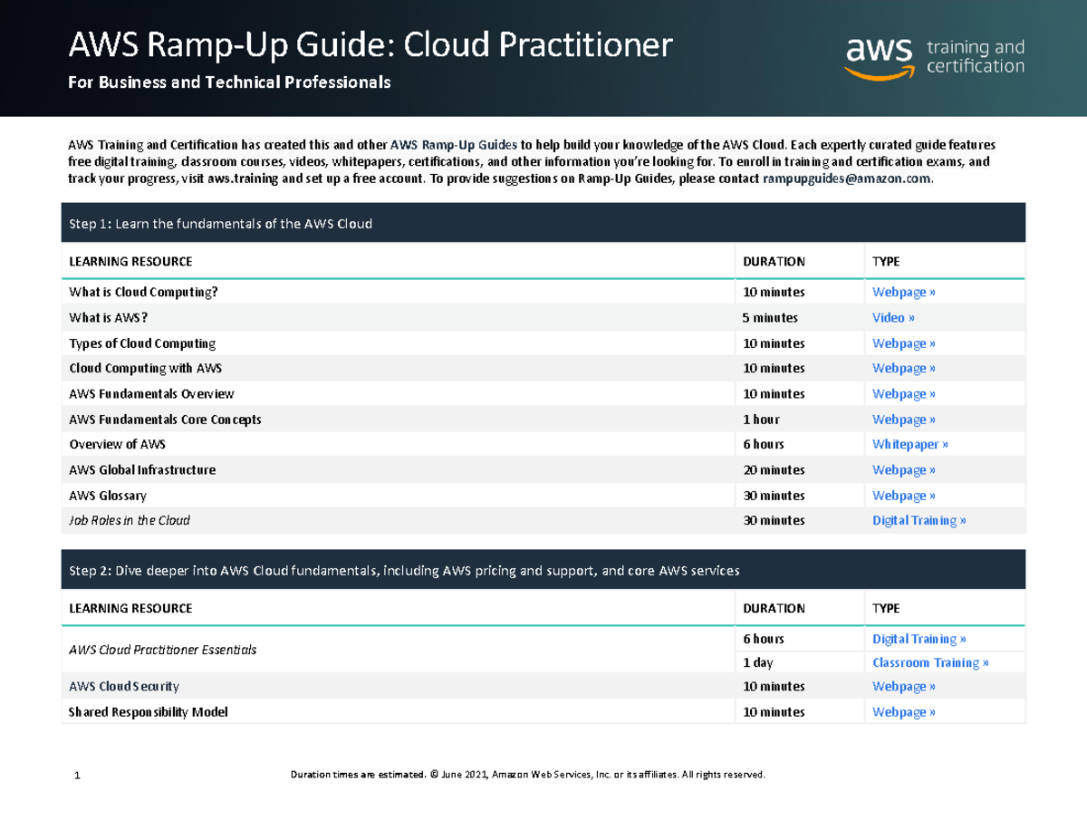 Ramp-Up Guide Cloud Practitioner - For Business and Technical ...