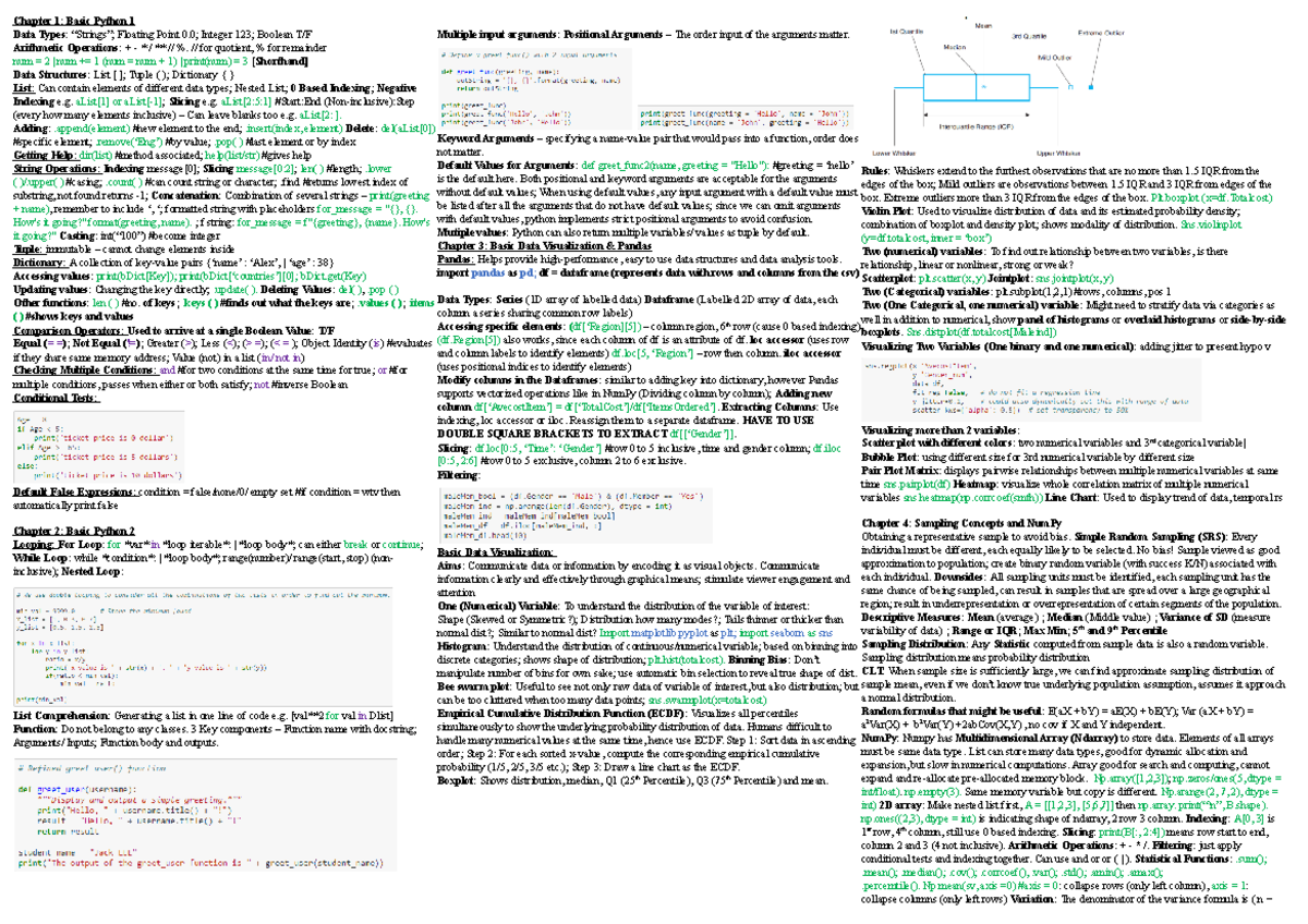 DAO2K Cheatsheet - Chapter 1: Basic Python 1 Data Types: “Strings ...
