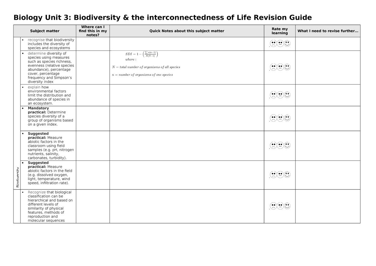 Unit 3 and 4 Checklist - Biology Unit 3: Biodiversity & the ...