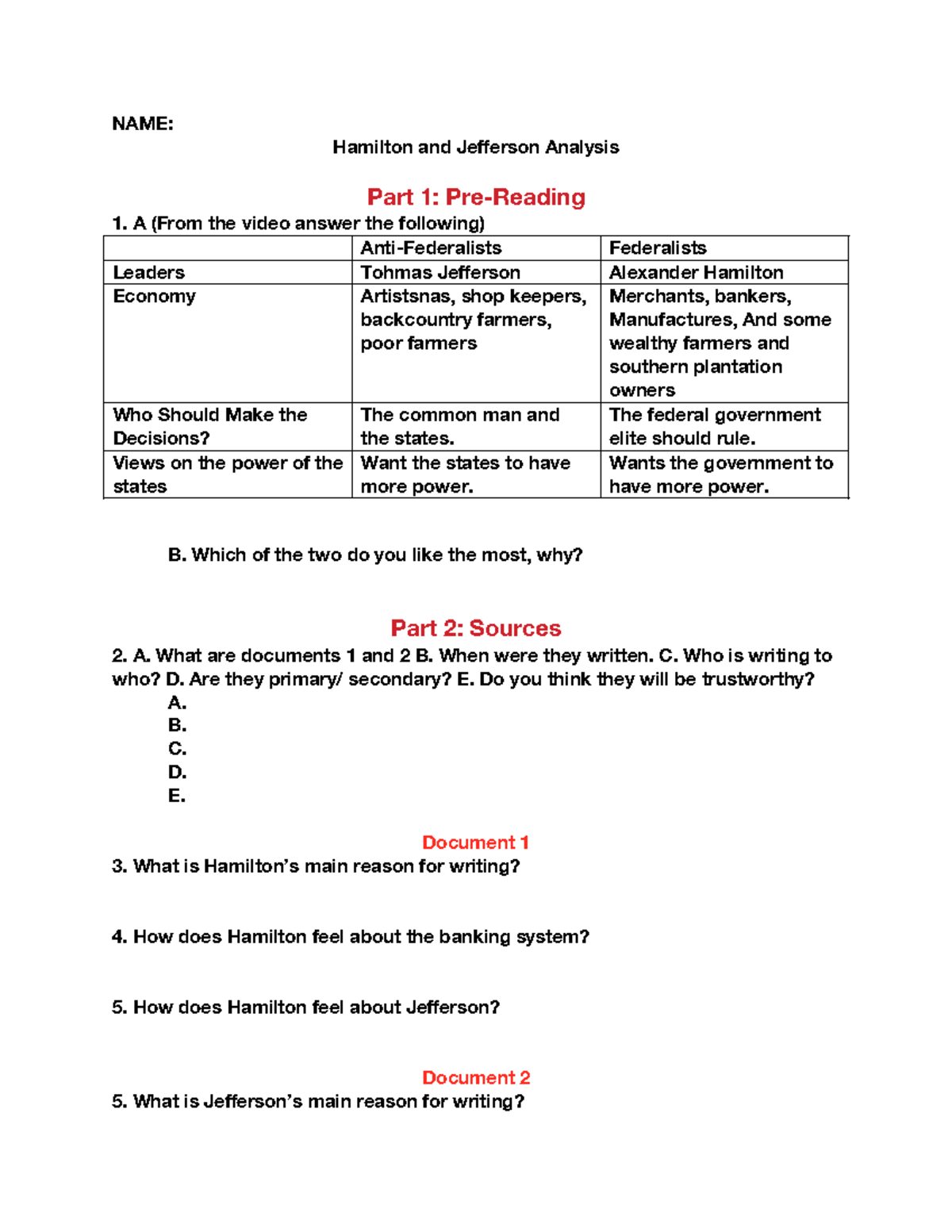 Hamilton and Jefferson analysis- Antwon Coleman - NAME: Hamilton and ...