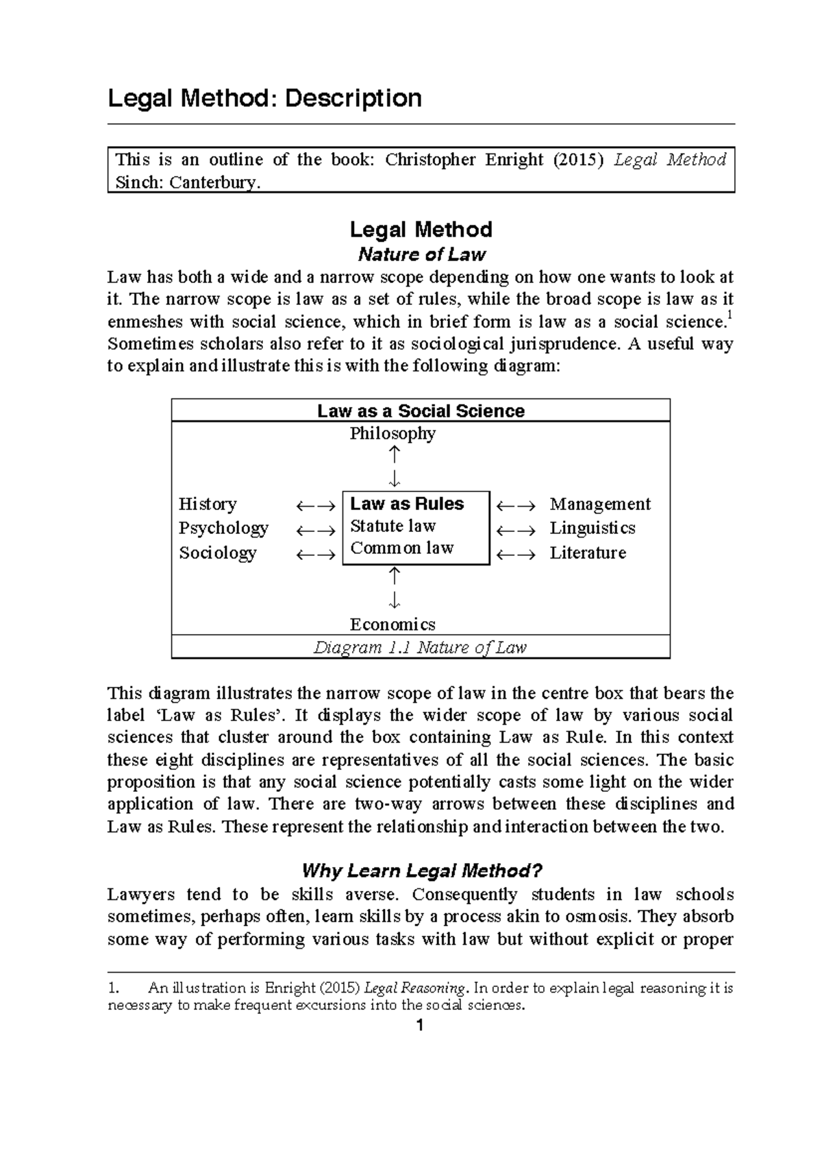 Legal Method Description - 1 Legal Method: Description This is an ...