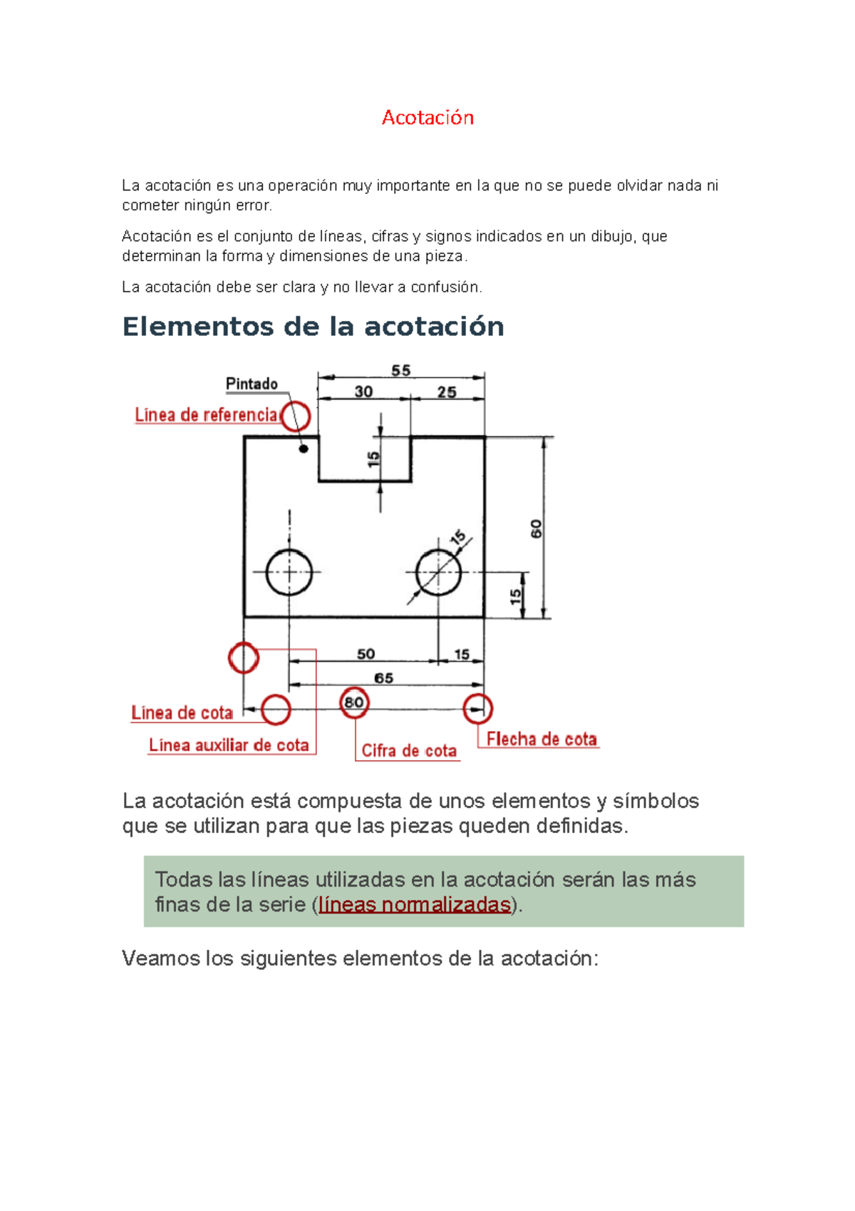 Acotación - es un documento sobre la acotacion muy importante en el ...