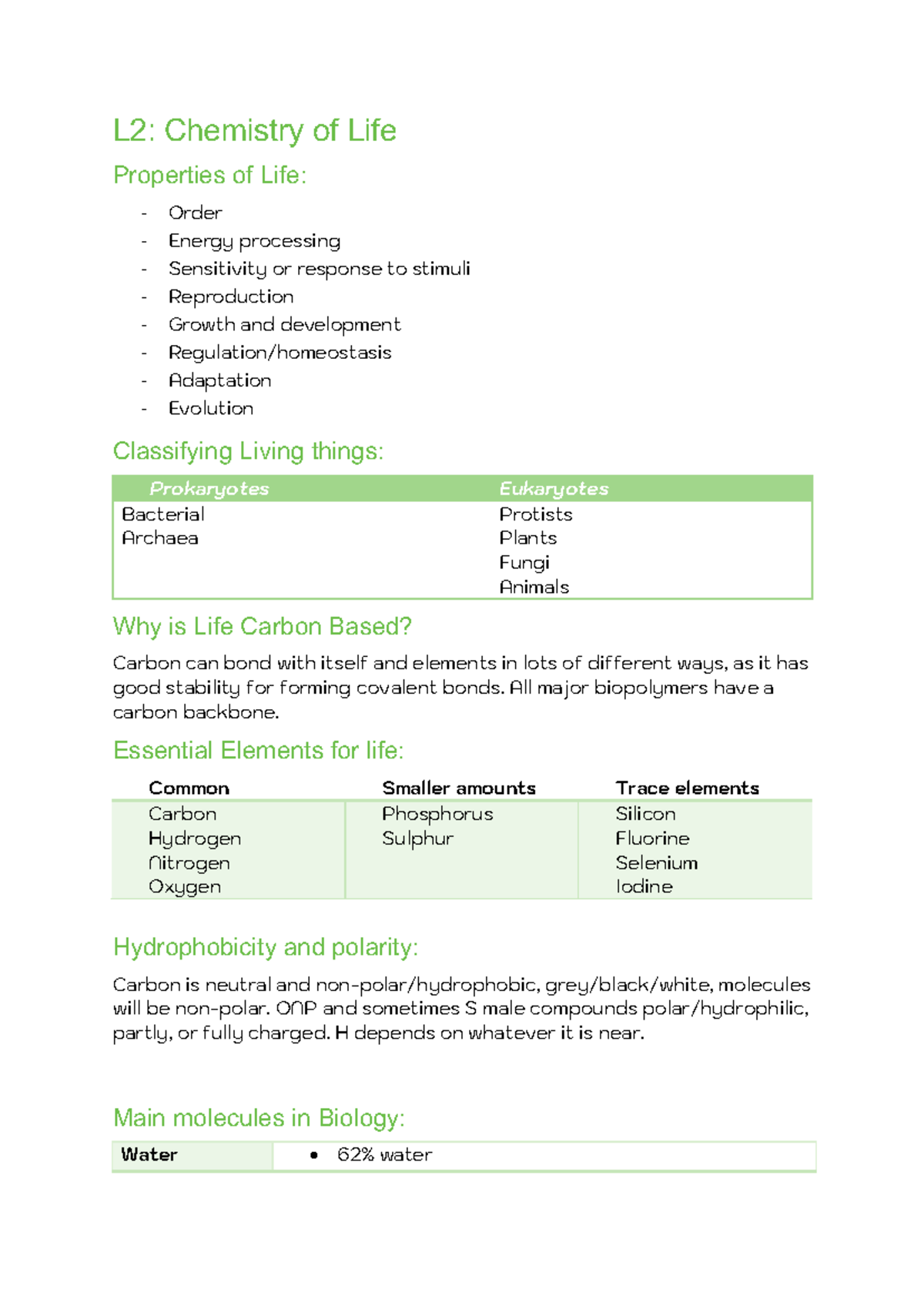 1007 module 1 - Bio 1007 notes - L2: Chemistry of Life Properties of ...