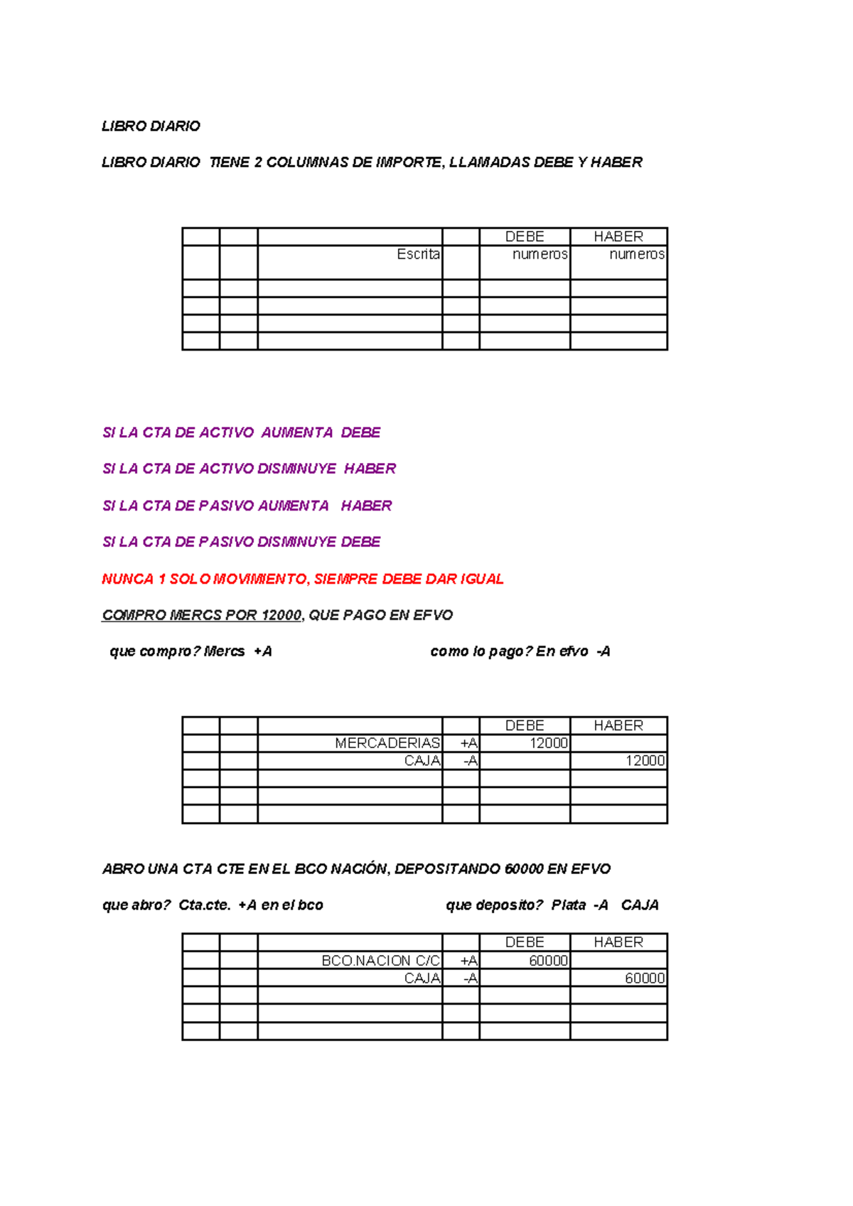 Libro Diario Ejemplos - Apuntes de contabilidad - LIBRO DIARIO LIBRO ...