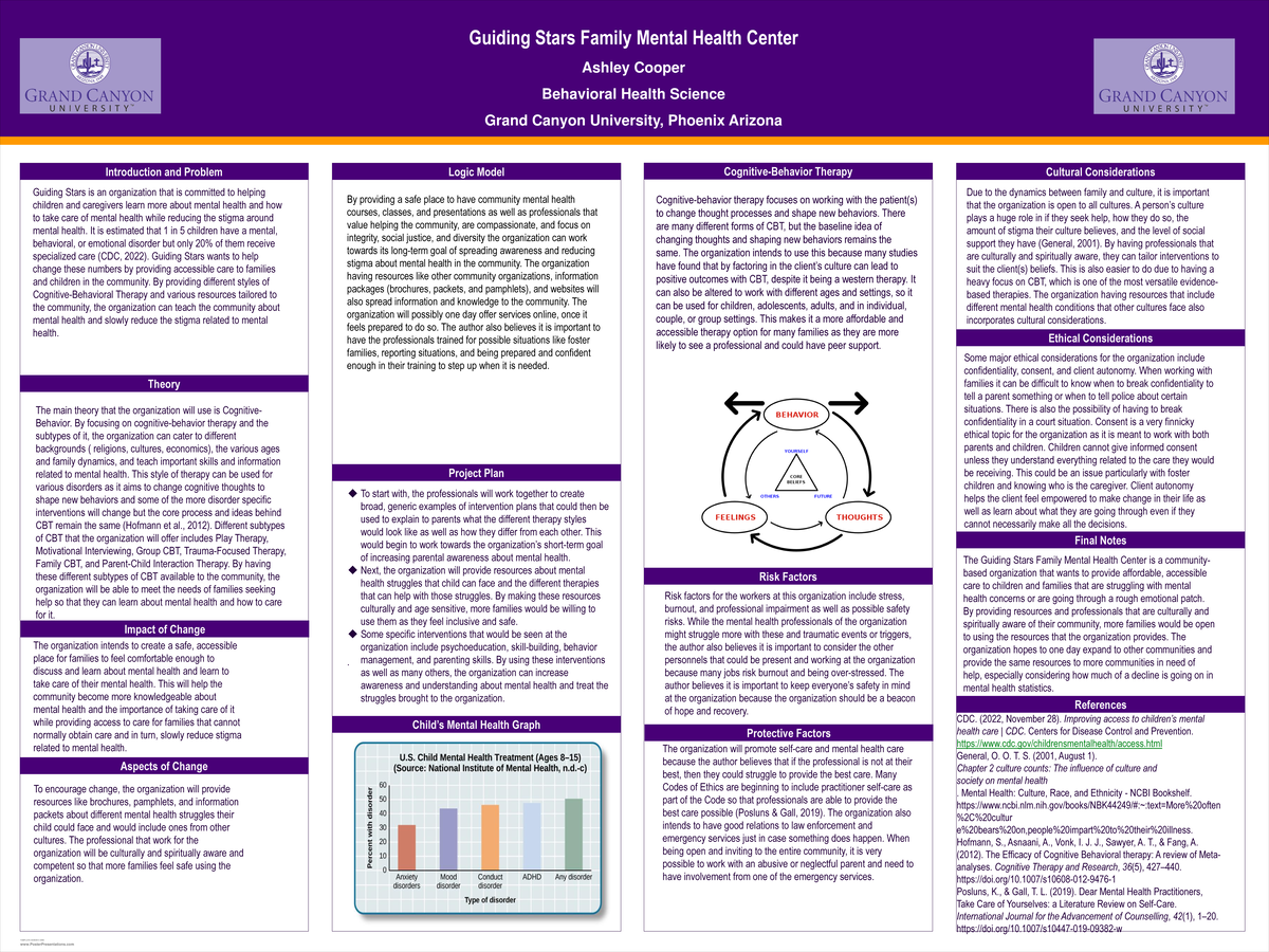 Topic 7 Poster Presentation - TEMPLATE DESIGN © 2008 ...