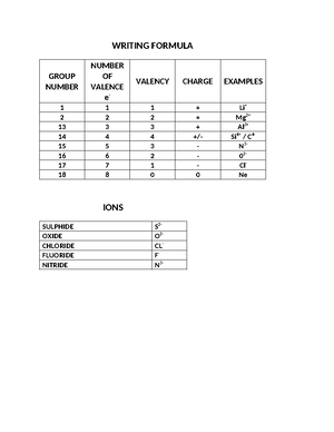Cost acc formula - Cost accounting formula (not given) – Grade 11 No ...