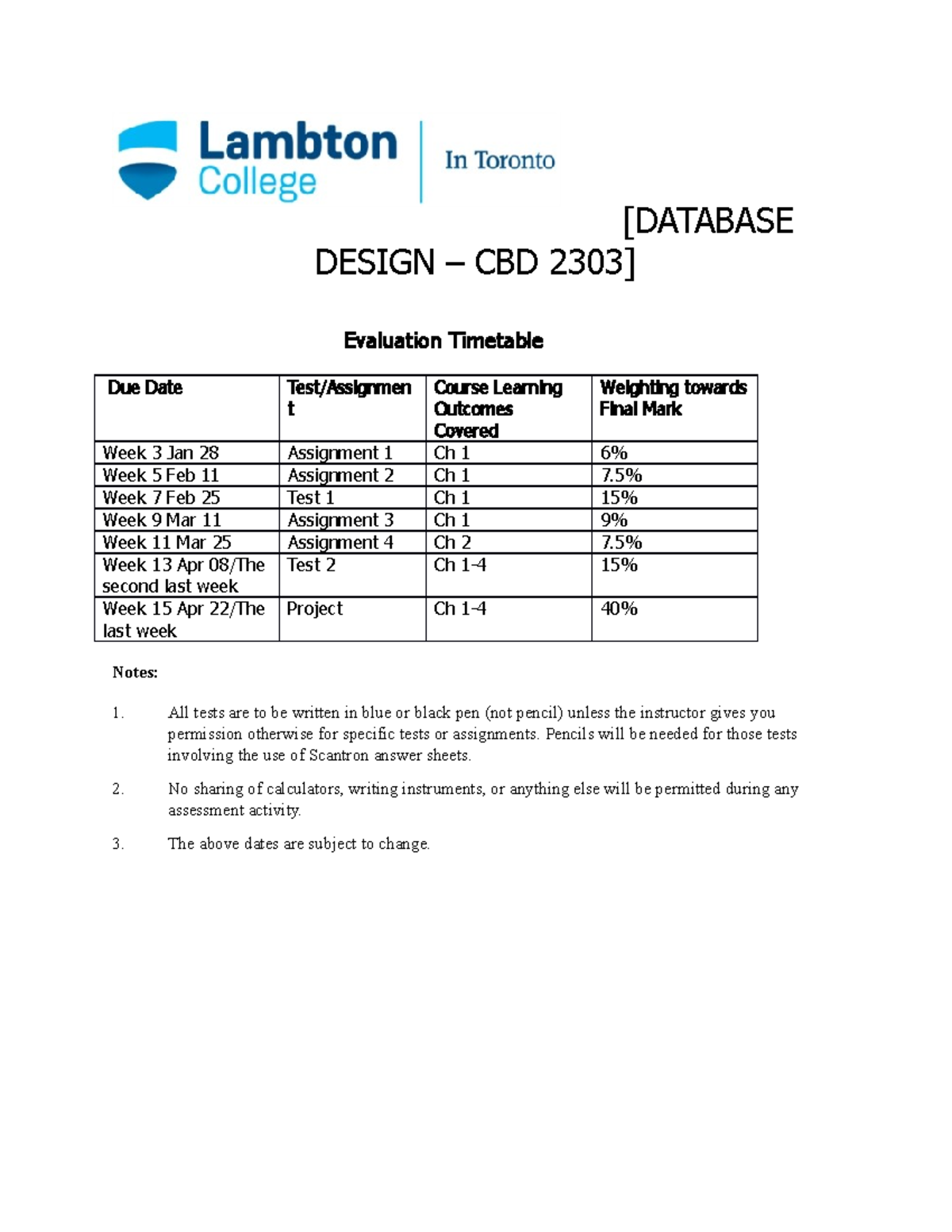 Datass - database design - [DATABASE DESIGN – CBD 2303] Evaluation ...