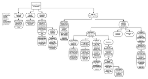 Rutter Guide Civil Procedure Before Trial Chapters- Discovery - Ruter ...