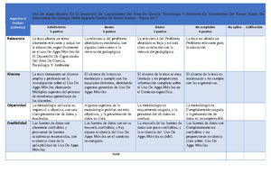 Zapatitos-Nuevos-para-Sexto-de-Primaria - Como si fuera una avecilla ...
