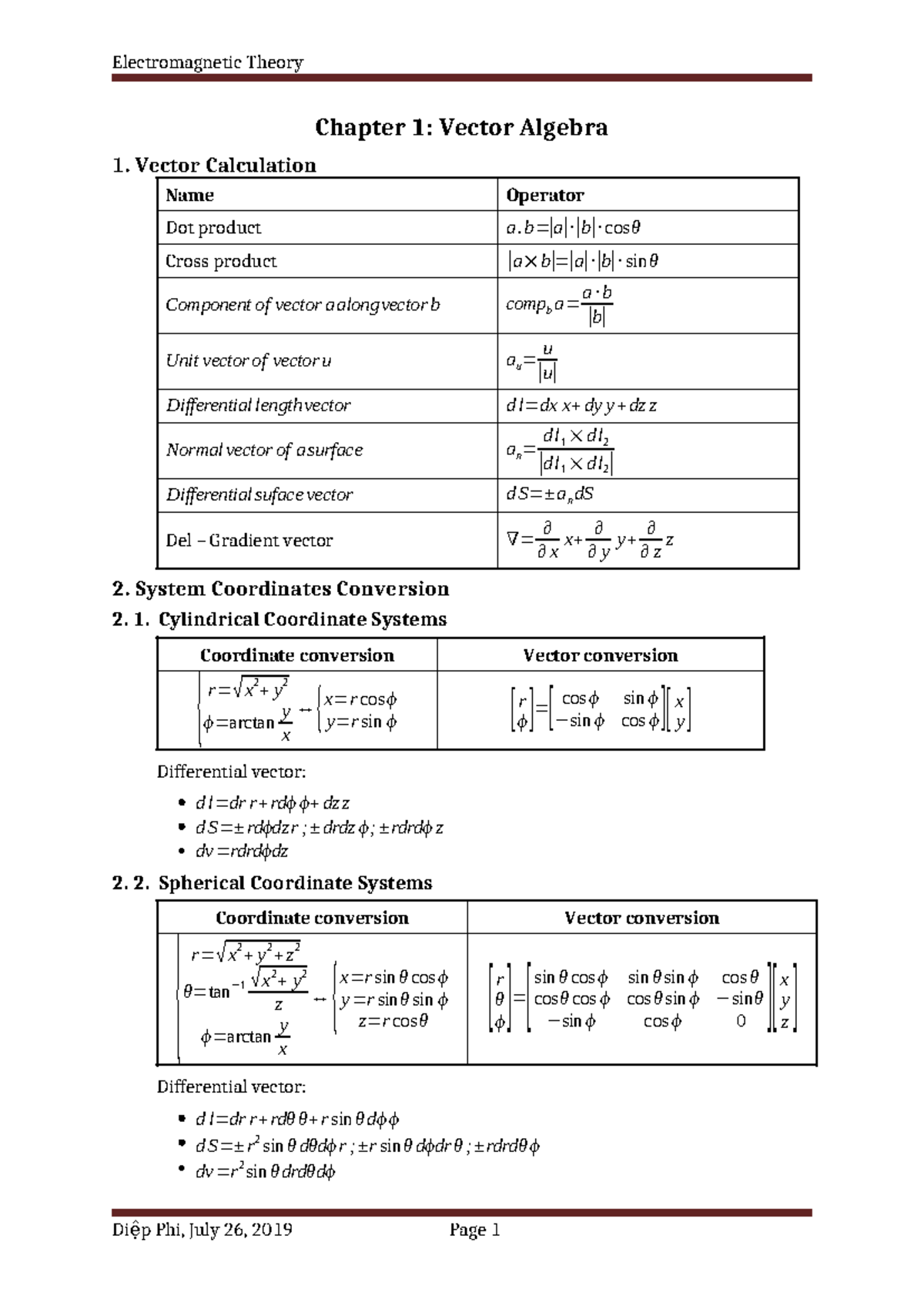Electromagnetic Theory - Chapter 1: Vector Algebra Vector Calculation ...