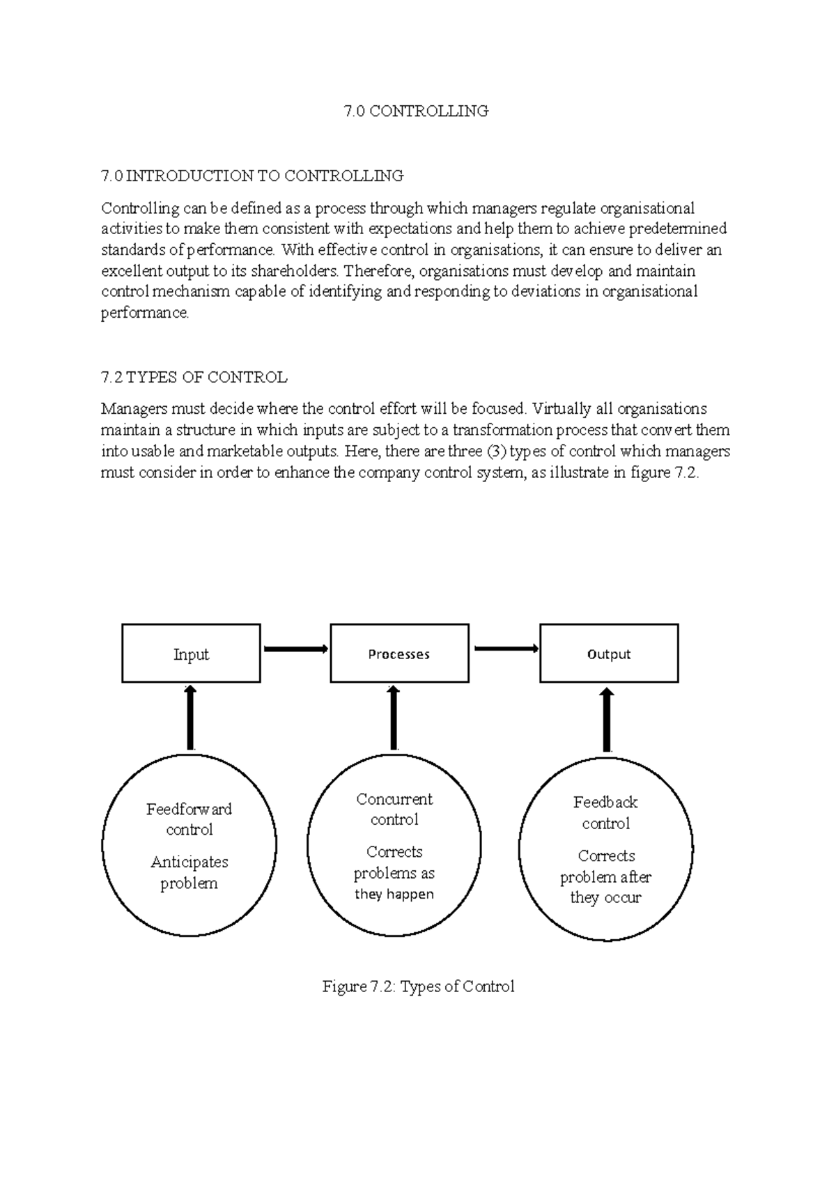 MGT162 Controlling - hello - 7 CONTROLLING 7 INTRODUCTION TO ...