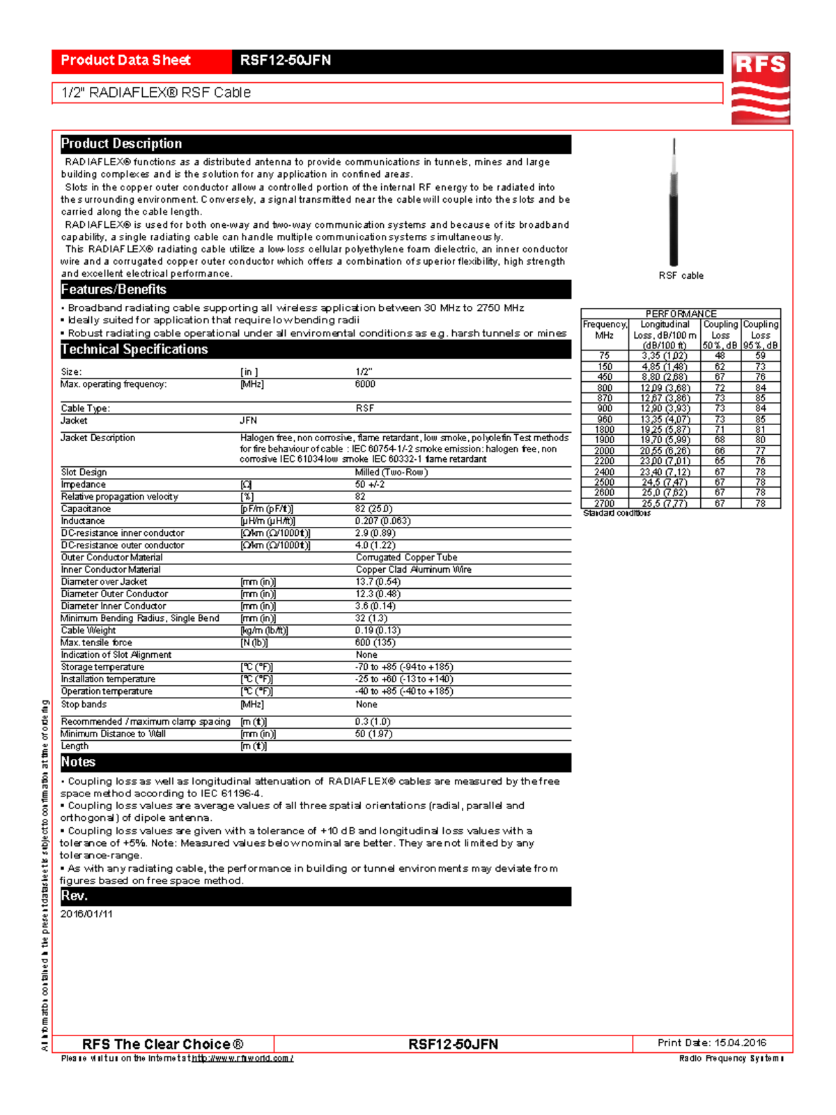 RSF12-50JFN v2 - Datasheet of the cable - Product Data Sheet RSF12 ...