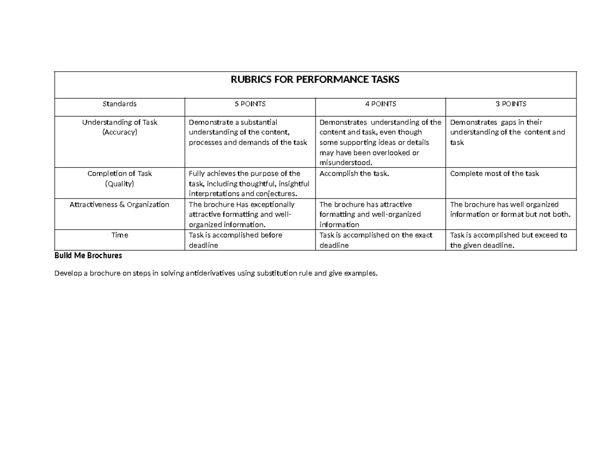 Practice materials - RUBRICS FOR PERFORMANCE TASKS Standards 5 POINTS 4 ...