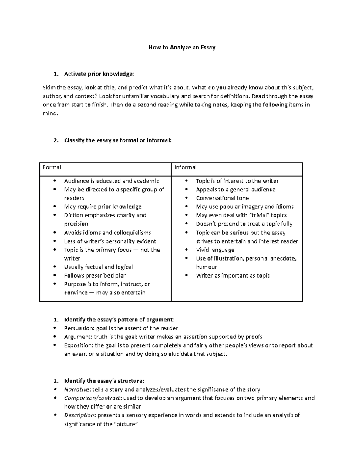 How to Analyze an Essay - COMM131 - Centennial College - Studocu