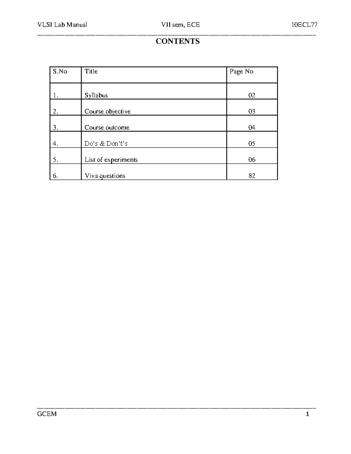 Vlsi laboratory manual for ece students - - Studocu