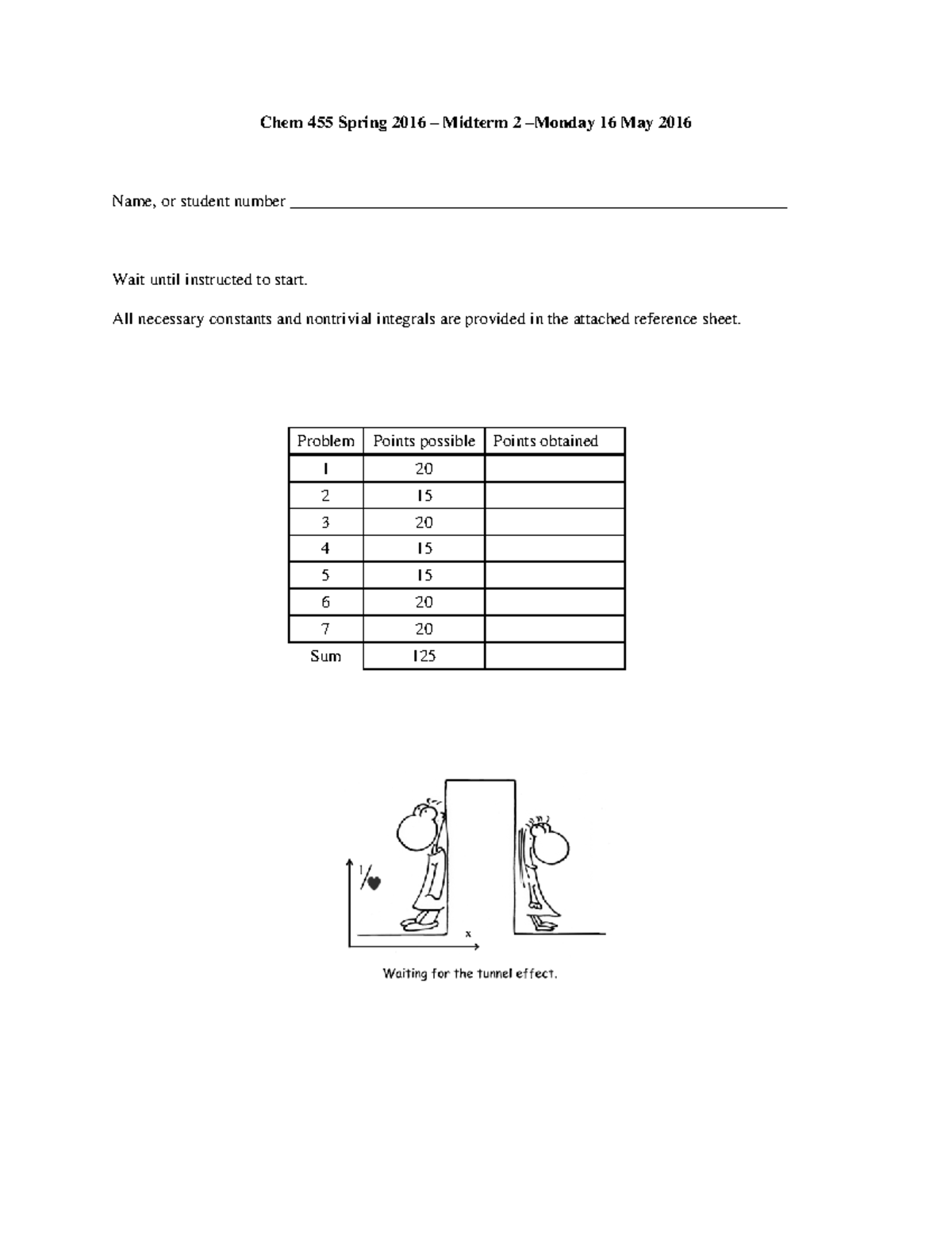 Chem455A Sp2016 midterm 2 w refsheet - Chem 455 Spring 2016 – Midterm 2 –Monday 16 May 2016 Name ...
