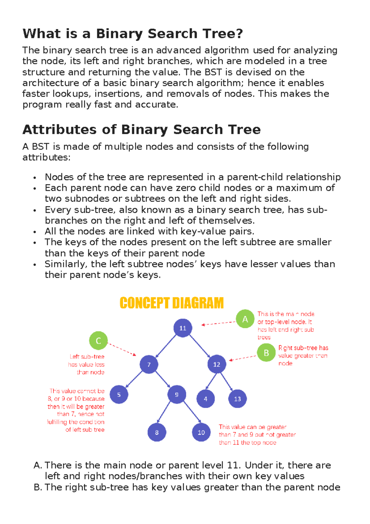 Search 1 - What is a Binary Search Tree? The binary search tree is an ...