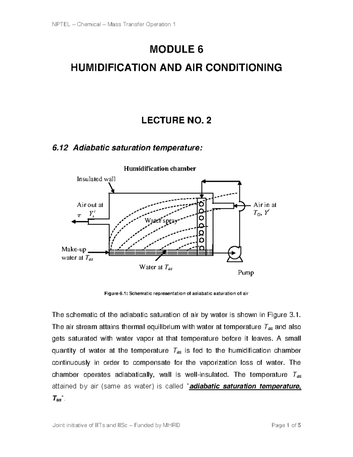 Humid 2 - Lecture notes 4 - MODULE 6 HUMIDIFICATION AND AIR ...