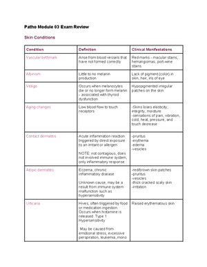 Module 05 Exam Review - Key Terms for Exam - Patho Module 05 Exam ...