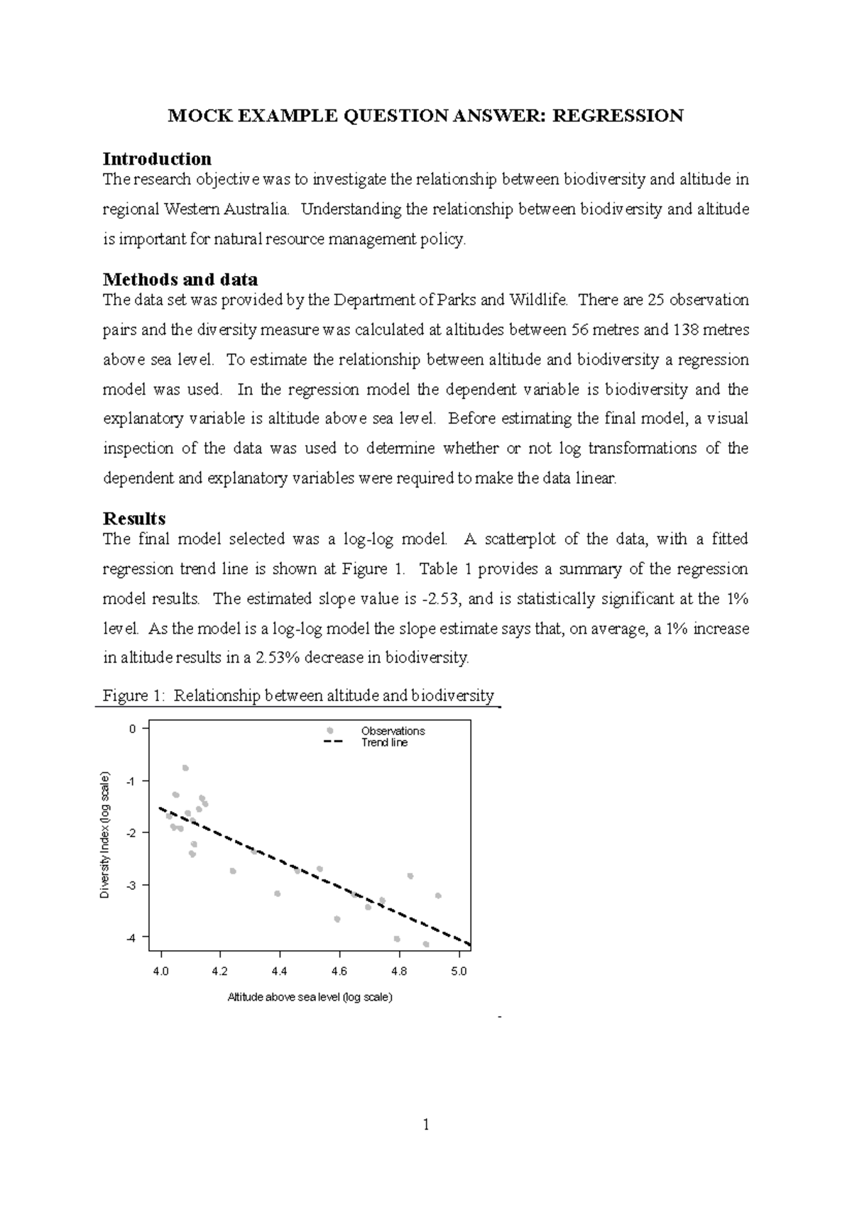 Regression example write up - MOCK EXAMPLE QUESTION ANSWER: REGRESSION ...
