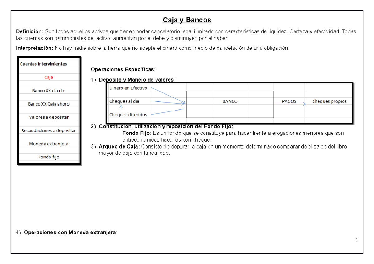Resumen contabilidad Segundo Parcial - Caja y Bancos Definición: Son todos aquellos activos que ...