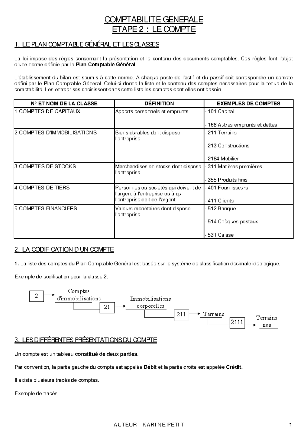 Le-compte - Le-compte - COMPTABILITE GENERALE ETAPE 2 : LE COMPTE 1. LE ...