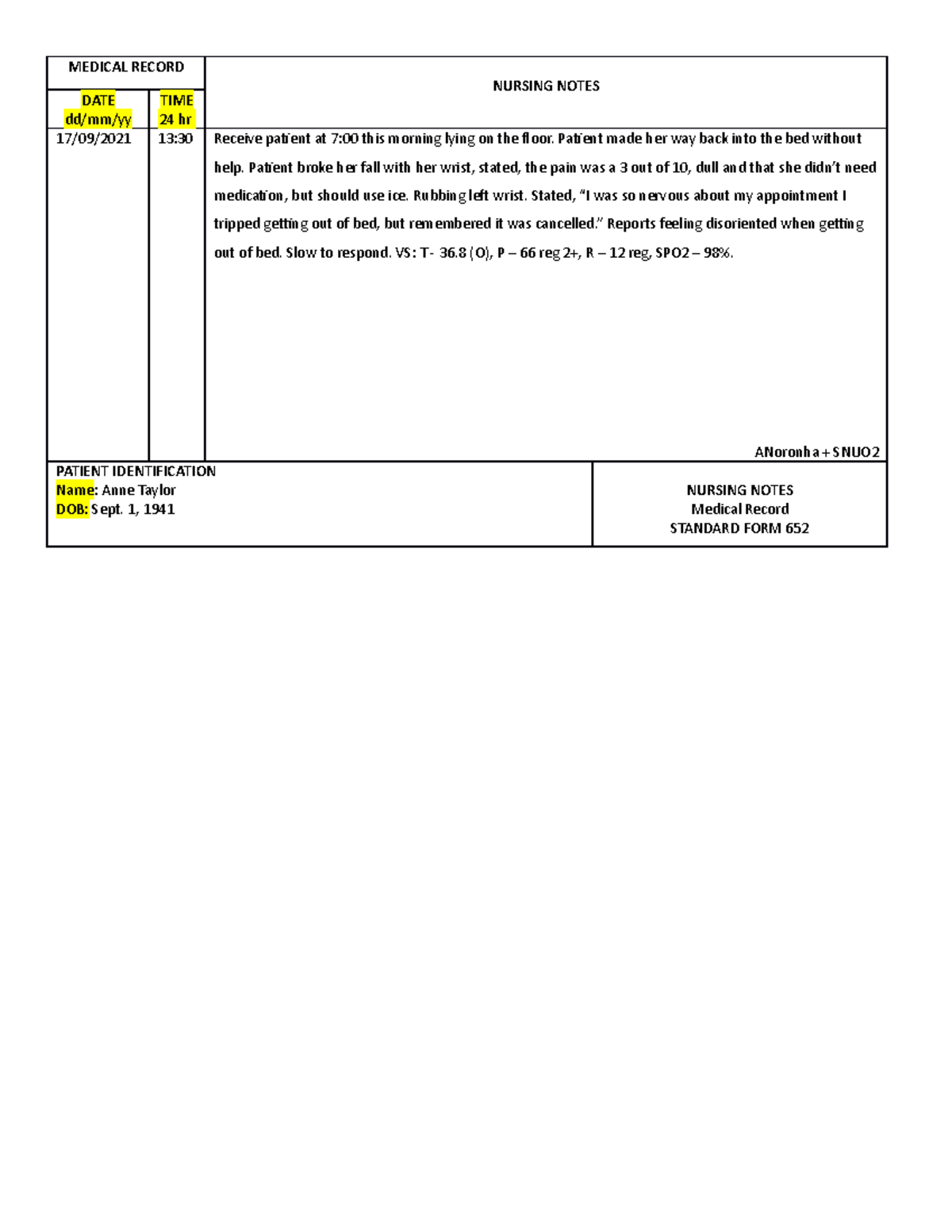 Nursing Note from week 2 - MEDICAL RECORD NURSING NOTES DATE dd/mm/yy ...
