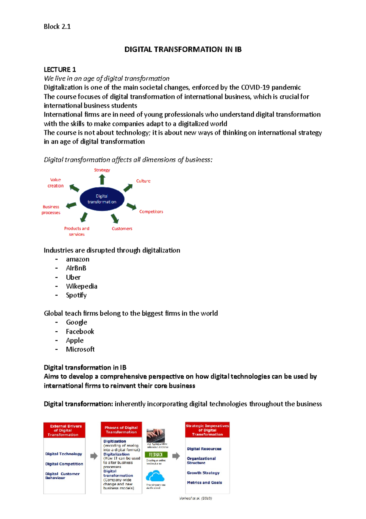 Digital Transformation IN IB - DIGITAL TRANSFORMATION IN IB LECTURE 1 ...
