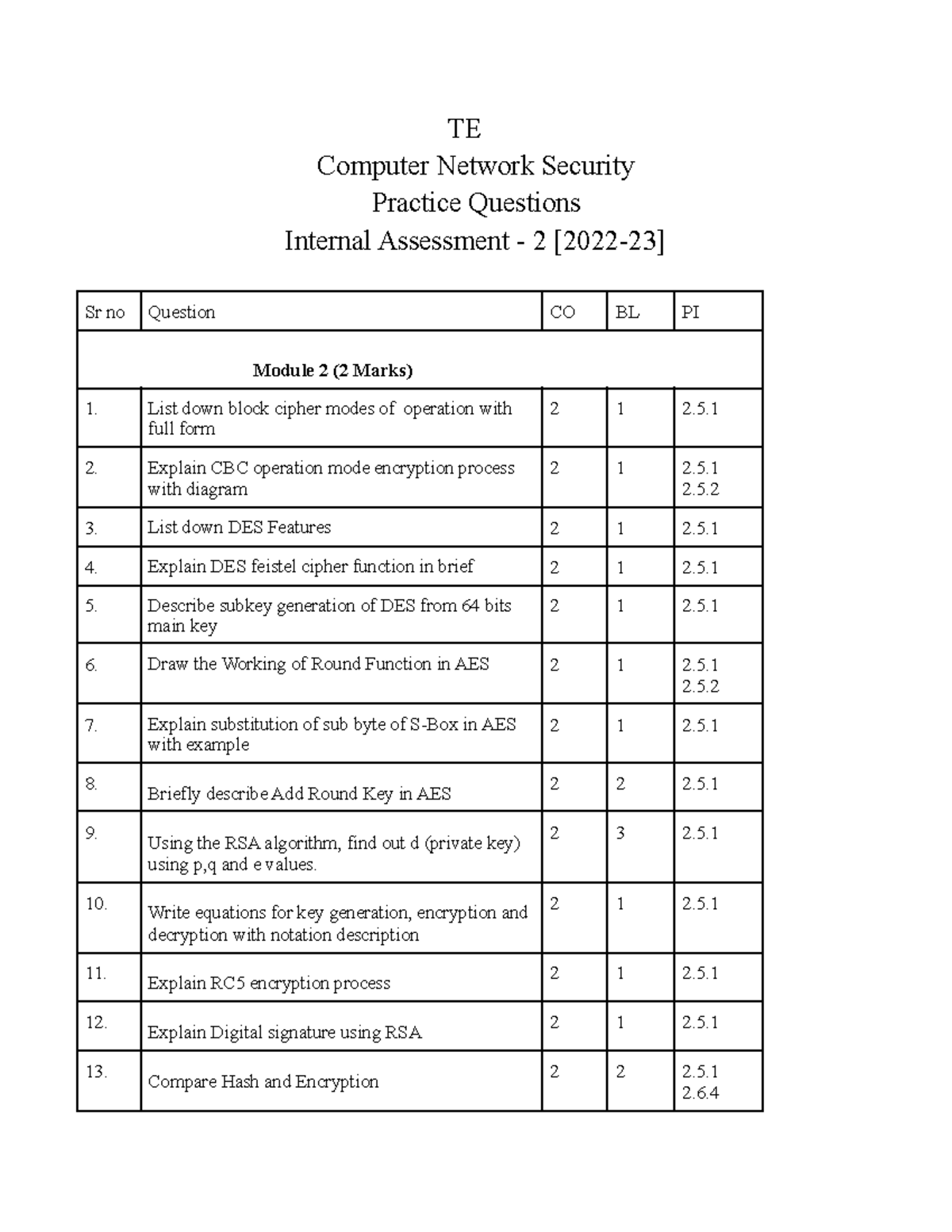 CNS IA2 Practice Questions-co-pi - TE Computer Network Security Practice Questions Internal ...