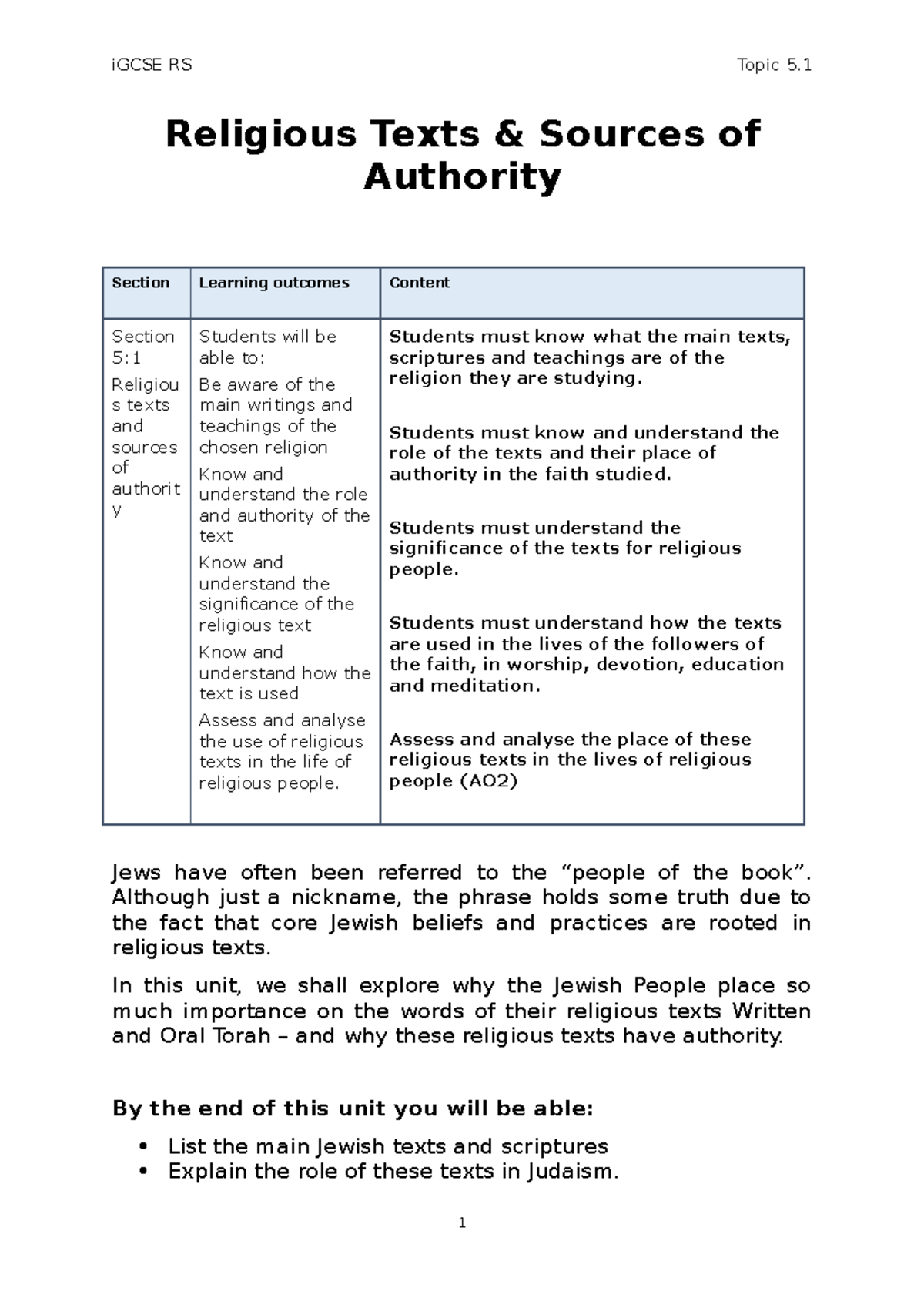 5.1 Religious Texts and Sources of Authority FV2 - Religious Texts ...