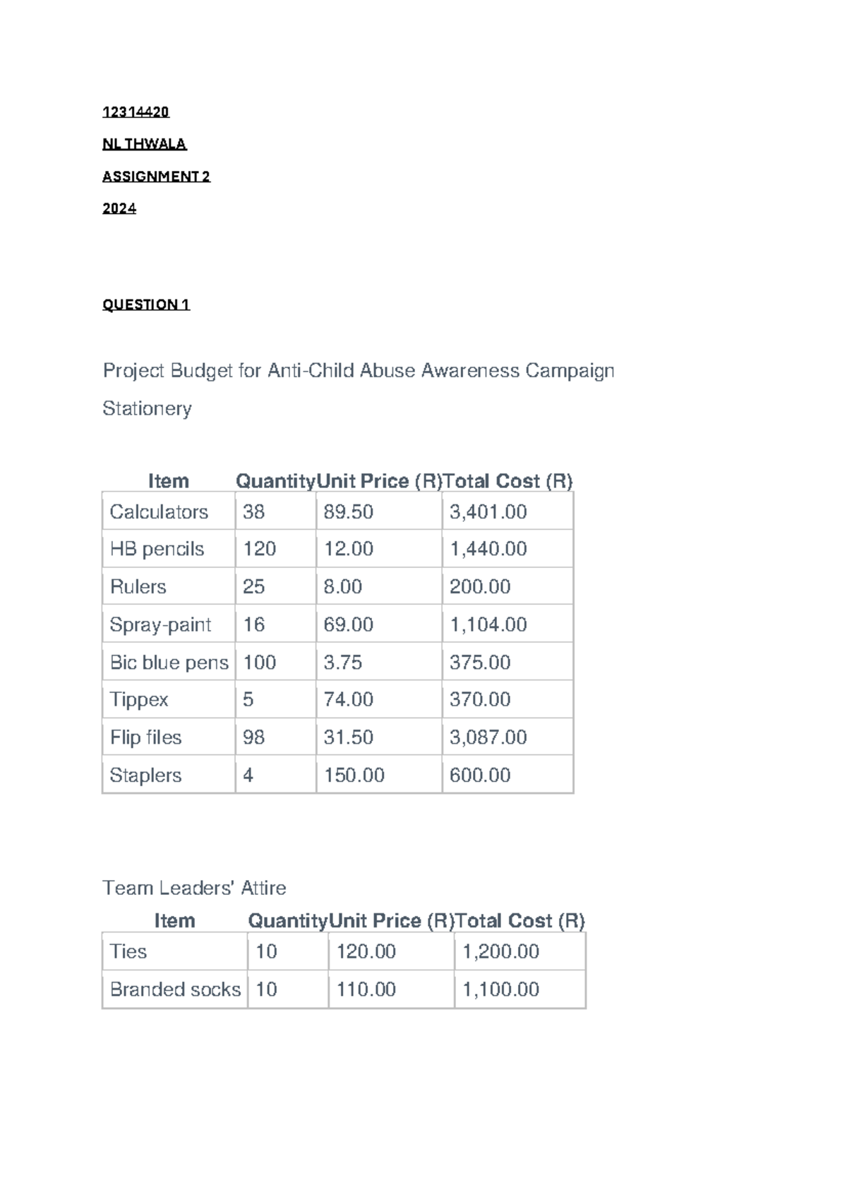 12314420 PAC Assign 2 - ASSESMENT - PAC2602 - 12314420 NL THWALA ...