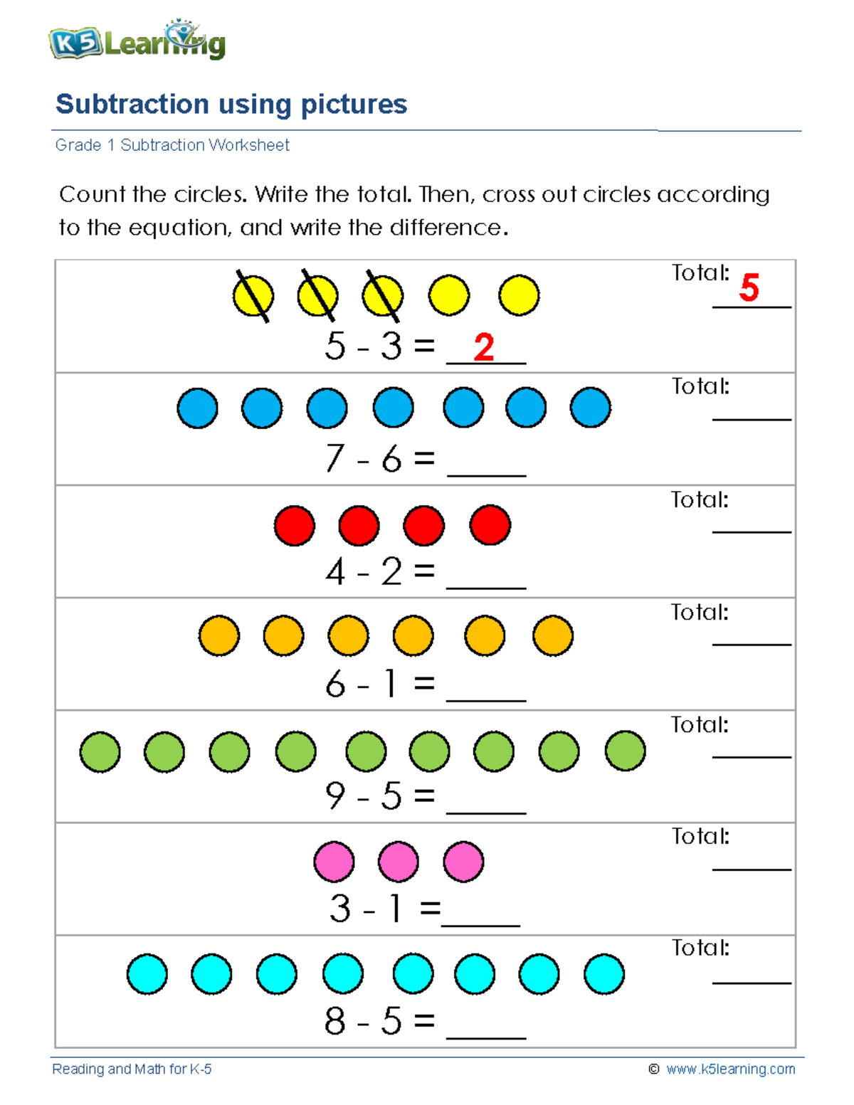Grade 1 subtraction using pictures 1 - Reading and Math for K- 5 ...
