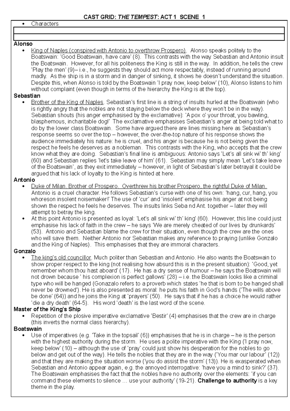 CAST GRID Act 1 scene 1 Tempest - CAST GRID: THE TEMPEST: ACT 1 SCENE 1 ...