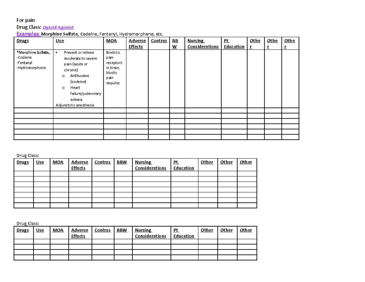 Drug chart template - For pain Drug Class: Opioid Agonist Examples ...