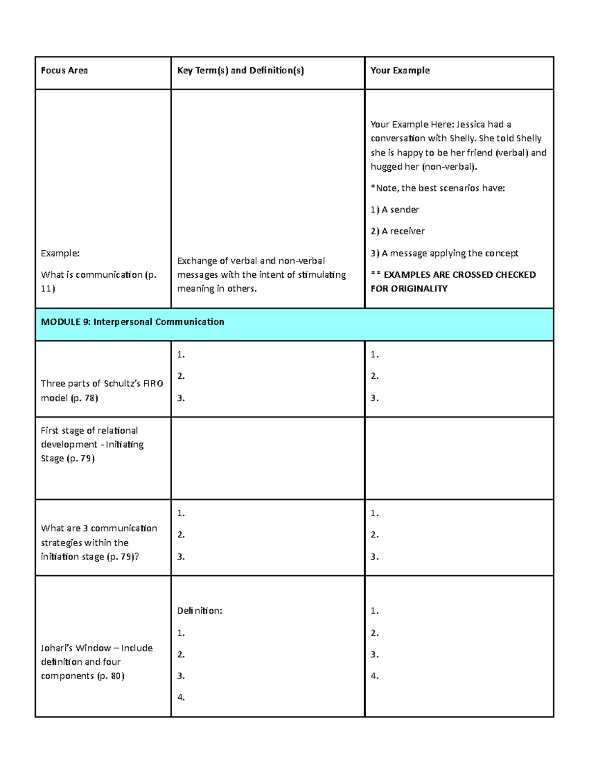 C464 Study Worksheet Competency 2 - Focus Area Key Term(s) and ...