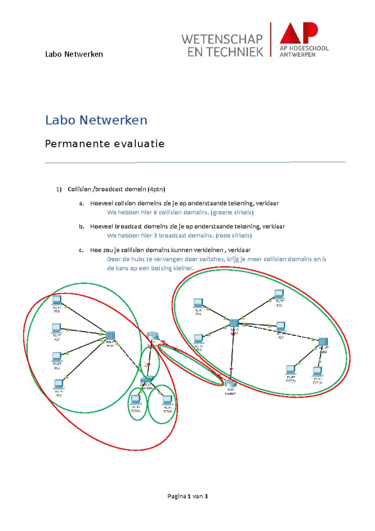 Netwerken evaluatie 2020/21 - Labo Netwerken Labo Netwerken Permanente ...