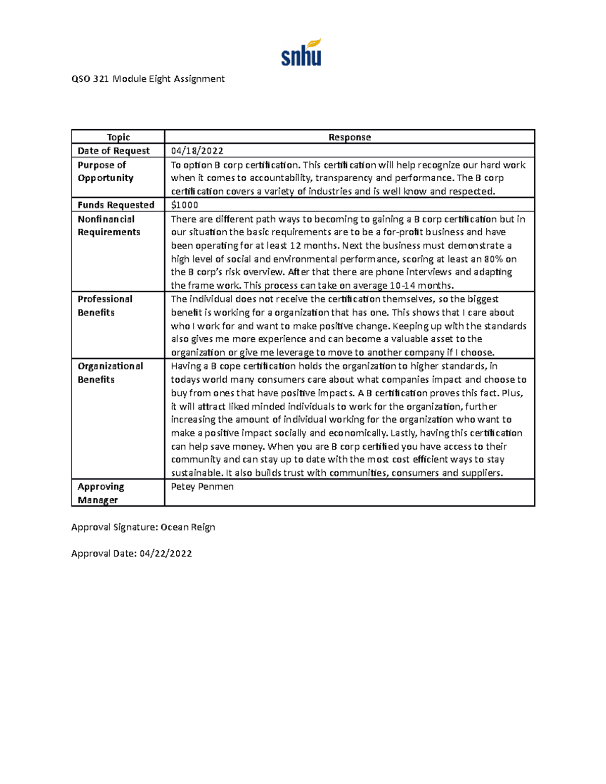 8 2 Assignment Request For Professional Development Funds QSO 321 8-2-assignment-request-for-professional-development-funds-qso-321