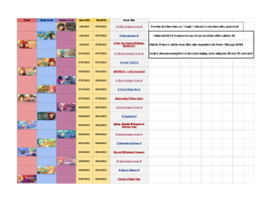 CW Q1 Mod2 - Module - Creative Writing Module 2 Elements, Techniques ...