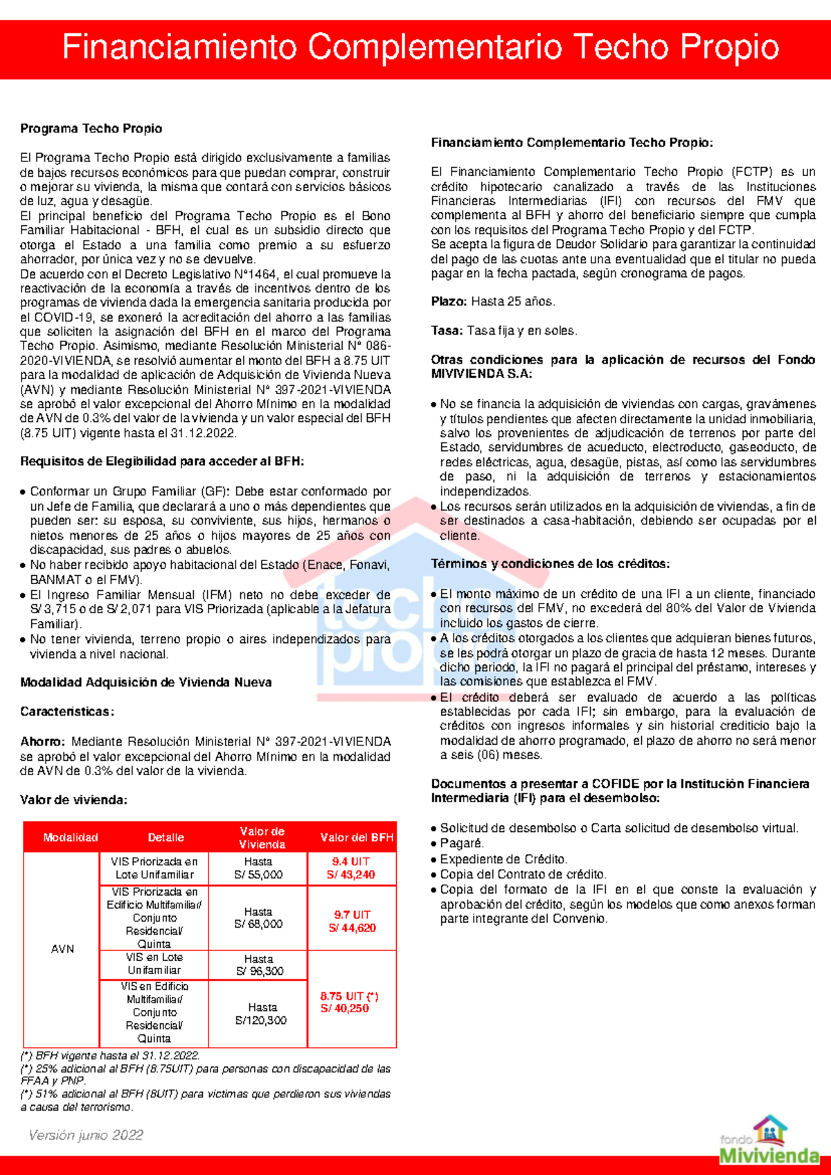 8585469683097159052 - Nuevo - Programa Techo Propio El Programa Techo ...