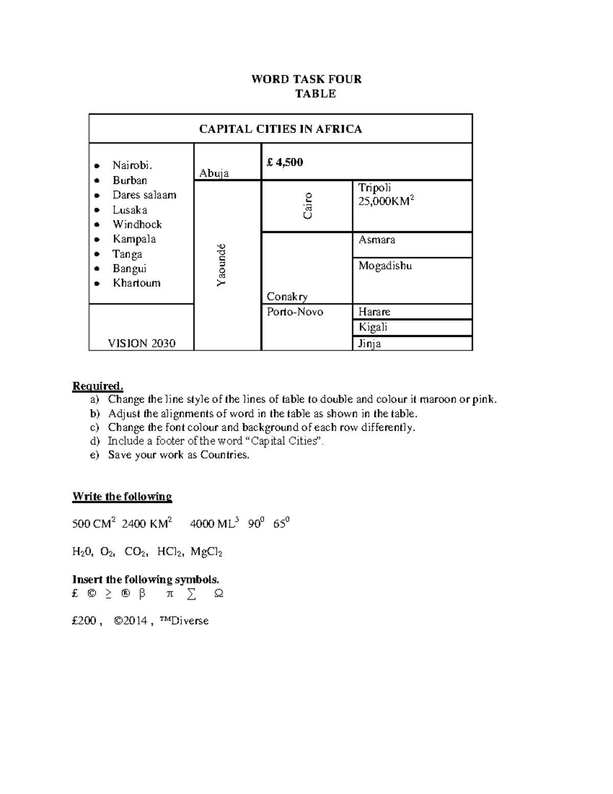 WORD TASK 4 - WORD TASK FOUR TABLE CAPITAL CITIES IN AFRICA Nairobi ...