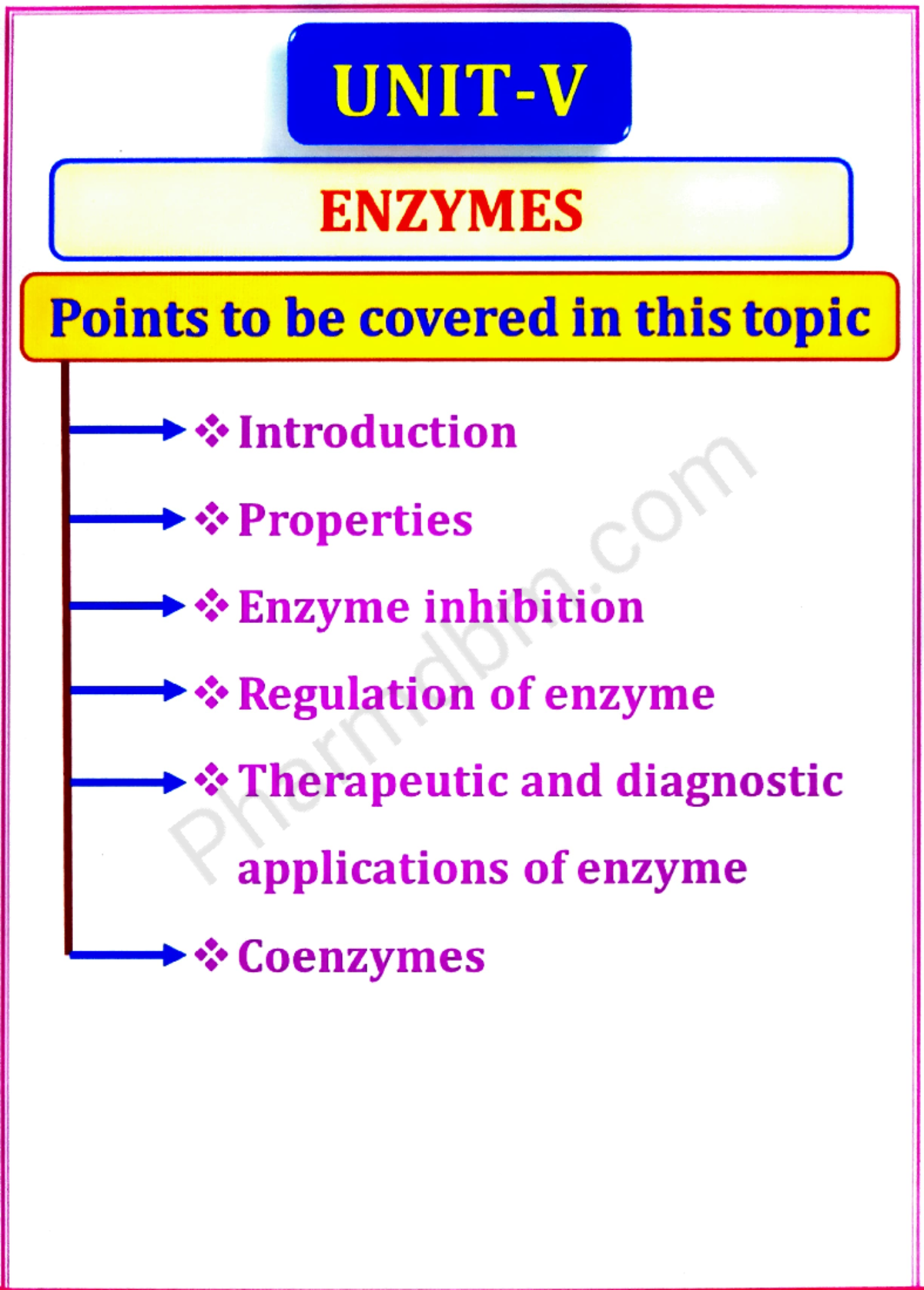 Biochemistry-unit-5 - Biochemistry - ENZYMES Points to be covered in ...