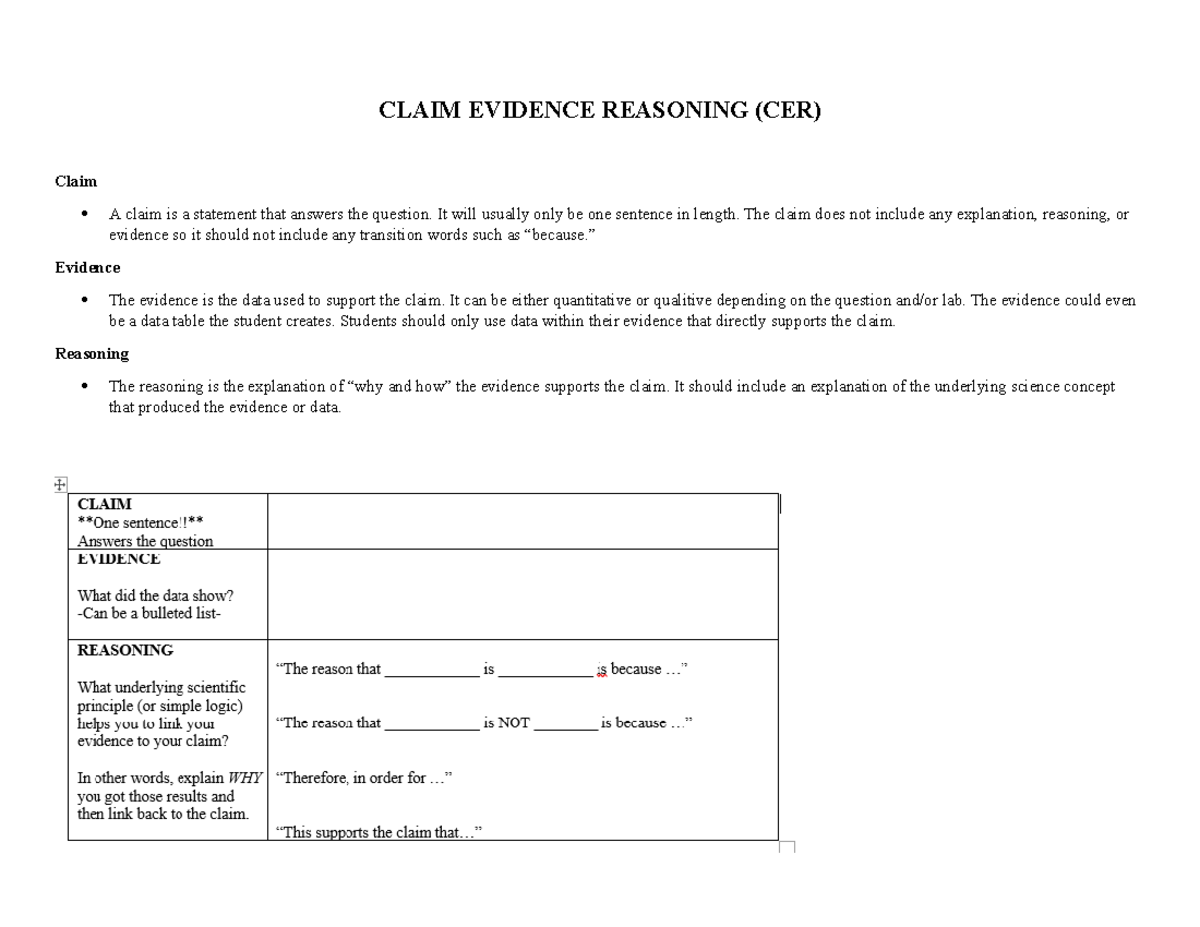 Env problem and earth survival CER - CLAIM EVIDENCE REASONING (CER ...
