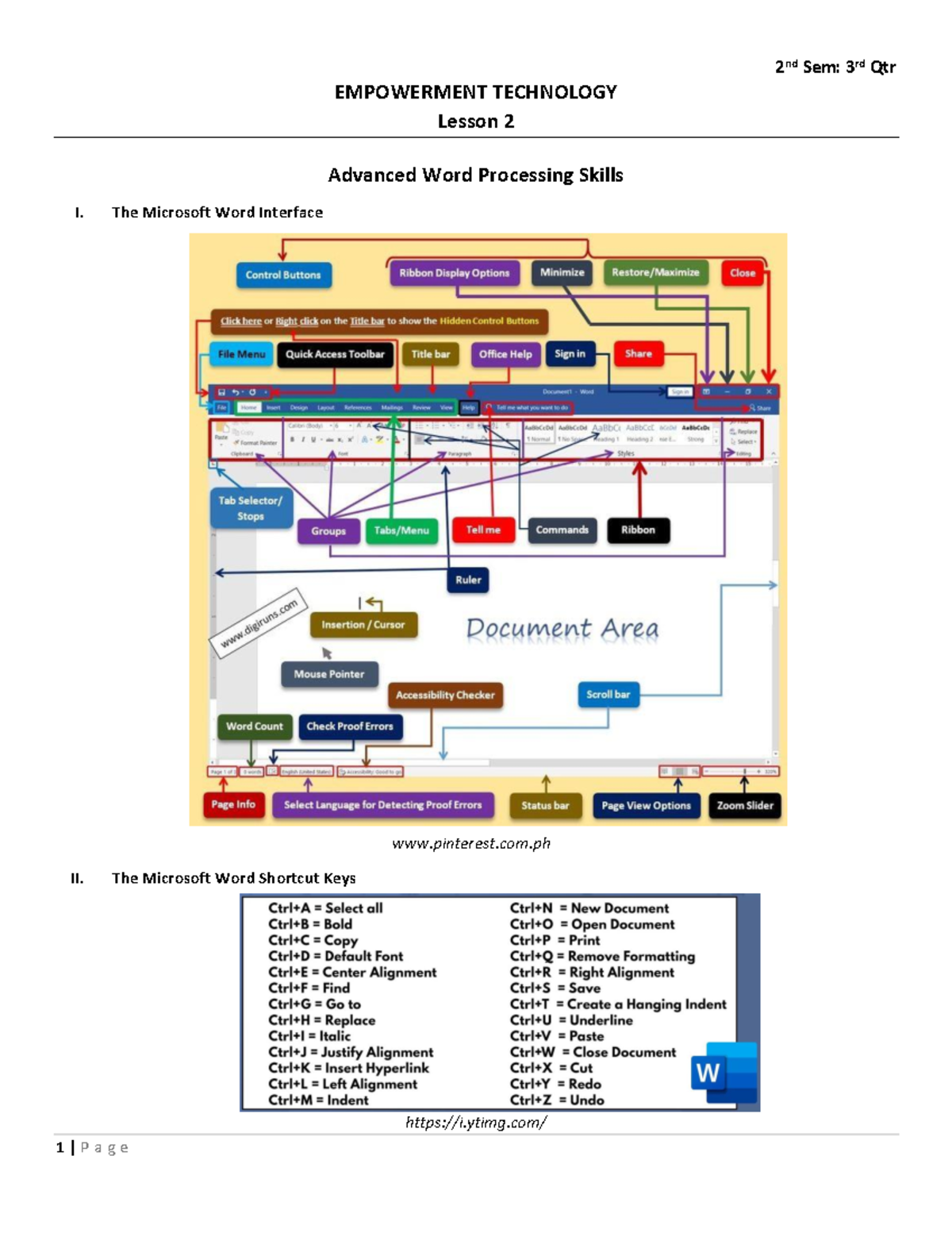 Lesson 2 EMP TECH - cwec - 2 nd Sem: 3rd Qtr 1 | P a g e EMPOWERMENT ...